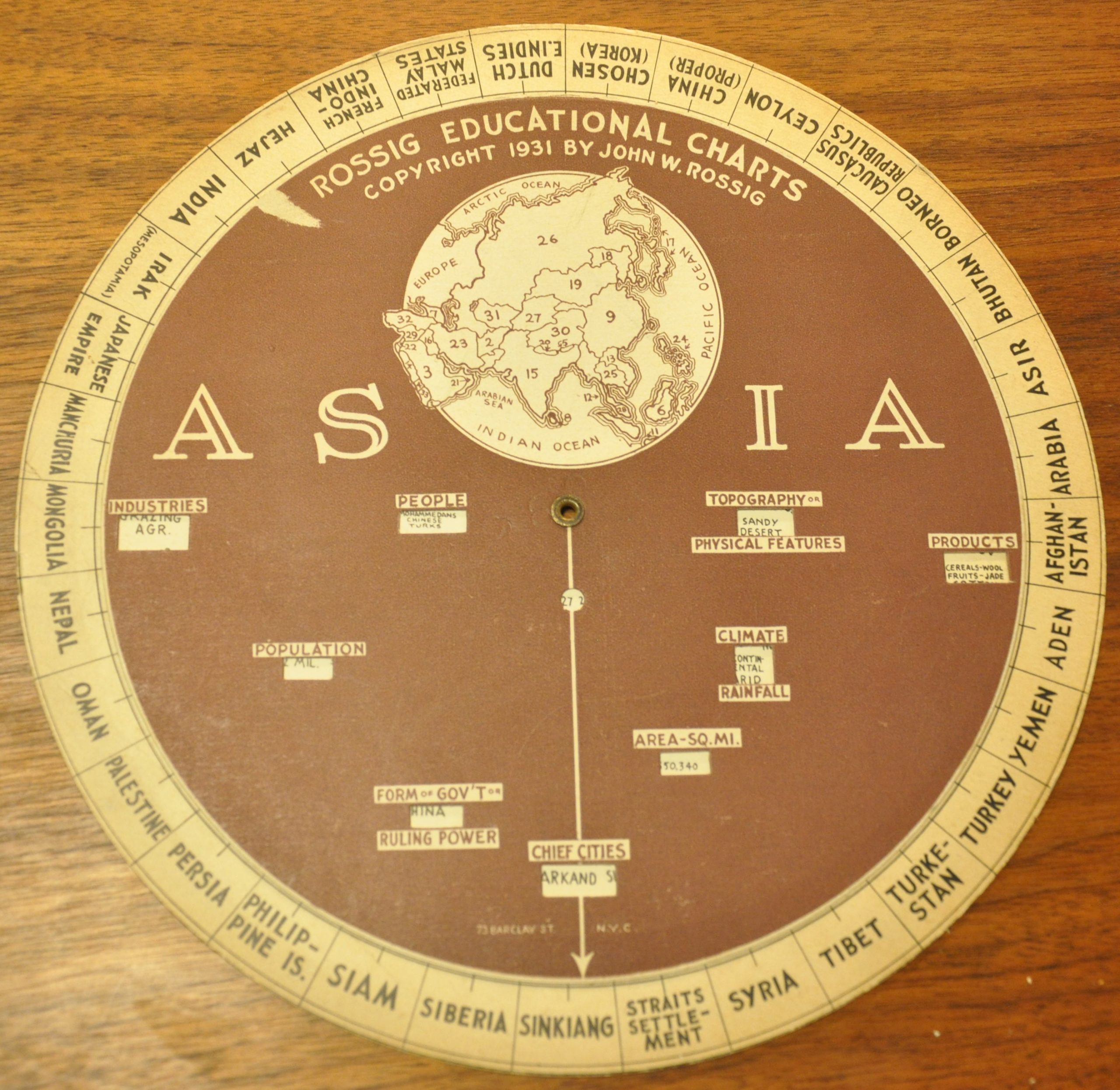 Rossig Educational Charts: Asia - Curtis Wright Maps
