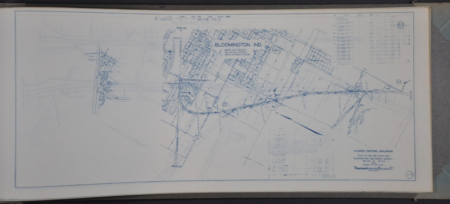 Illinois Central Railroad Condensed Maps Indianapolis District ...