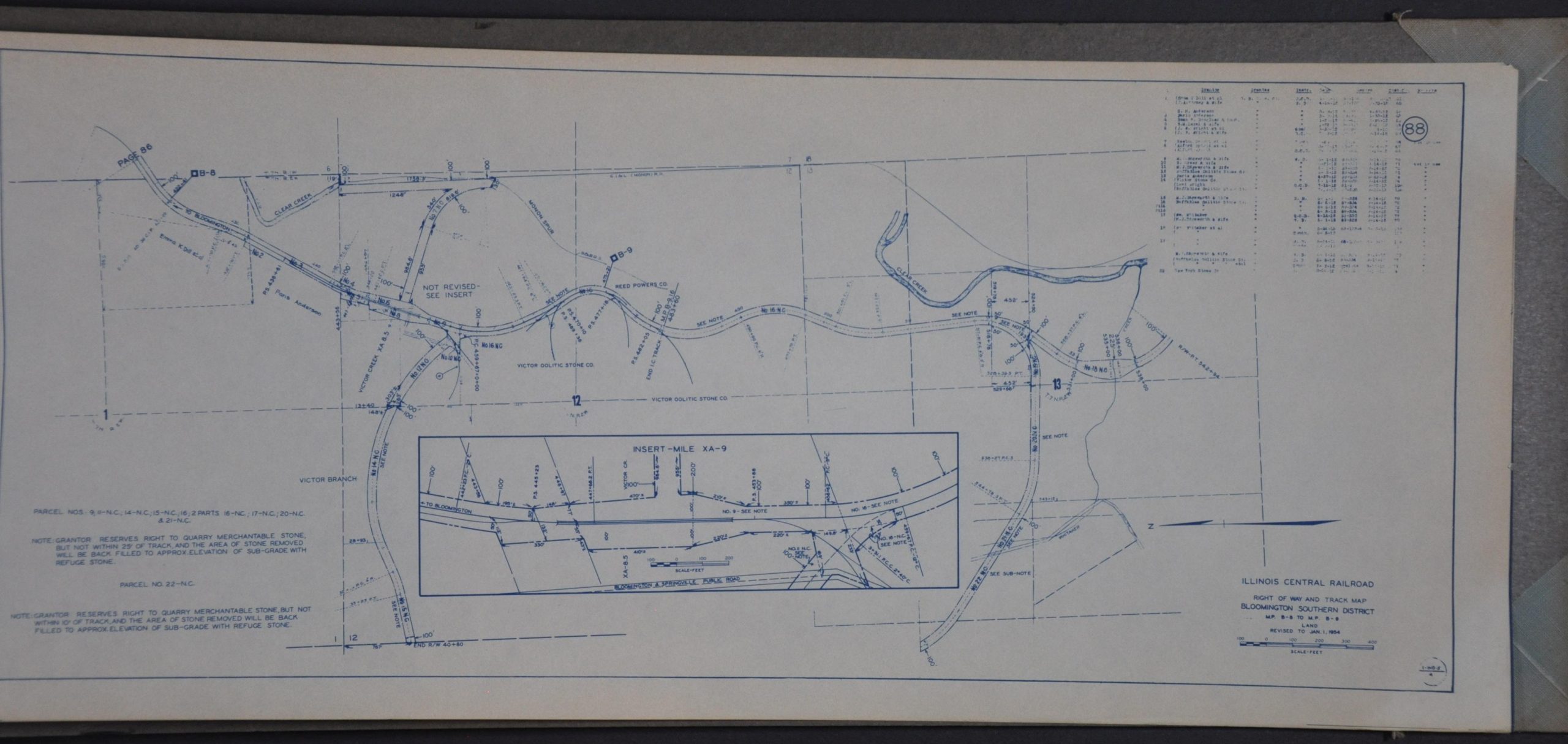 Illinois Central Railroad Condensed Maps Indianapolis District ...
