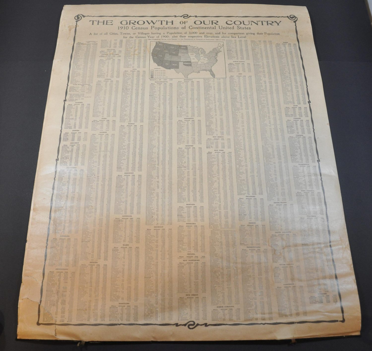 The World on Mercator's Projection - Curtis Wright Maps