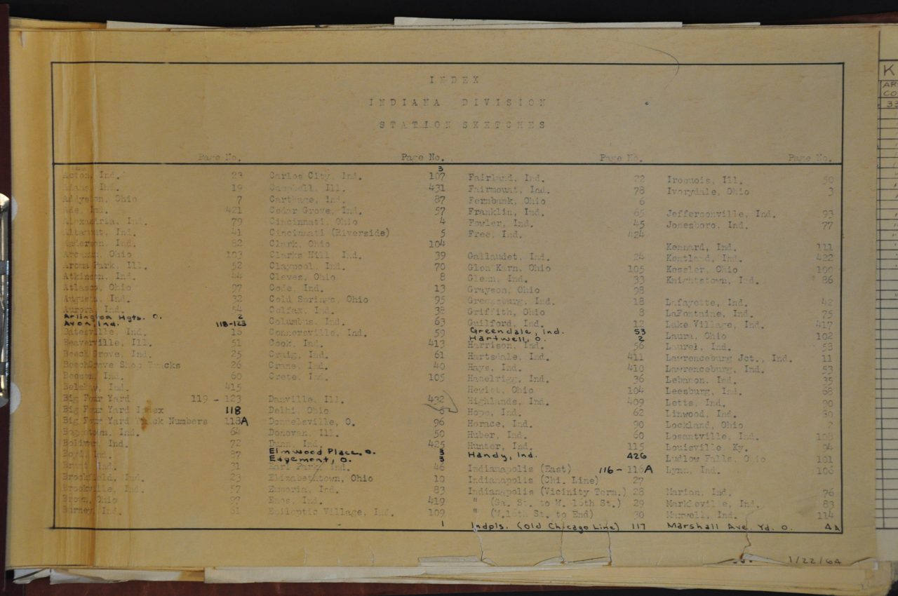 Illinois Division Station Sketches "Indiana Territory" - Curtis Wright Maps