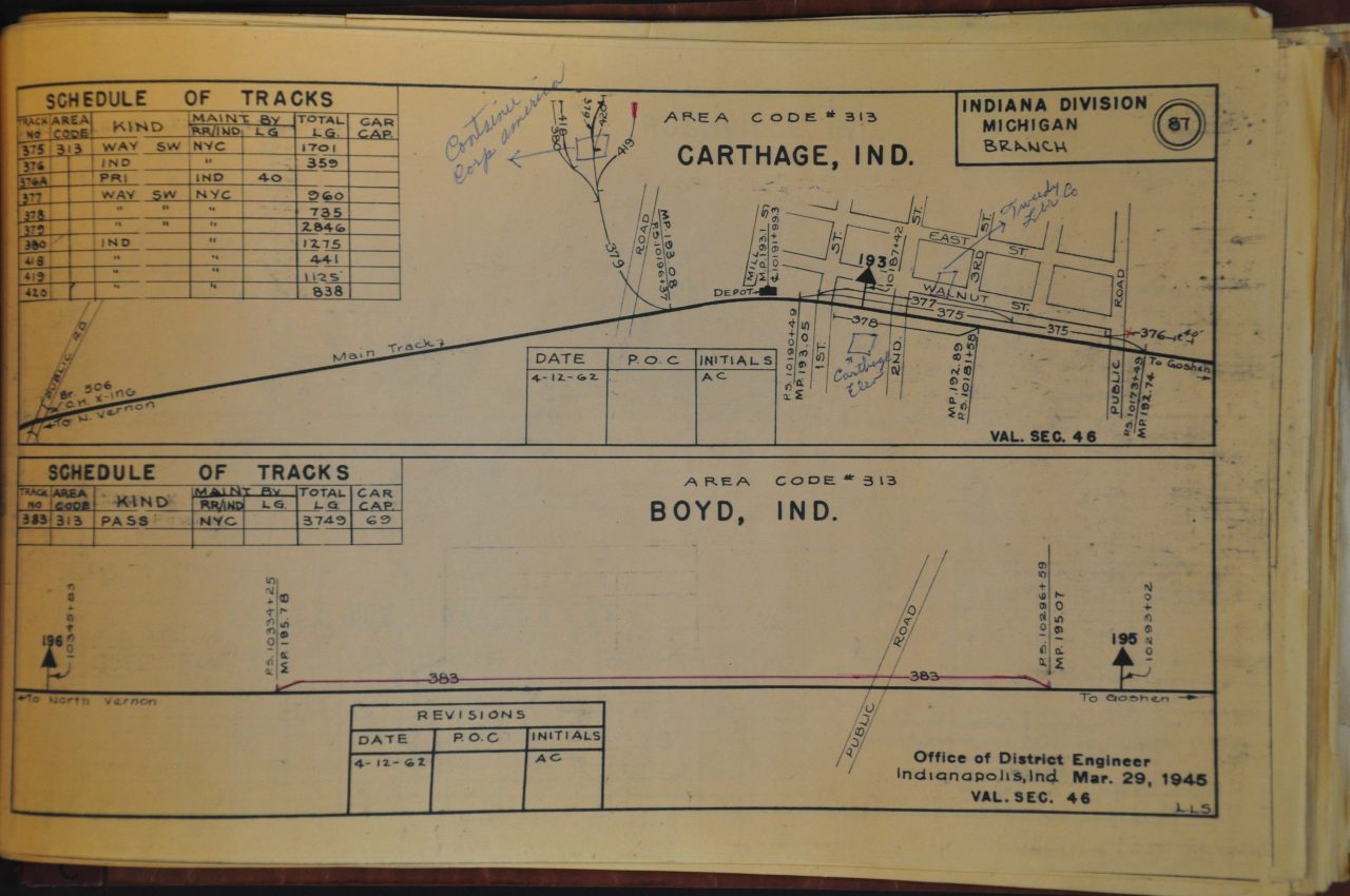 Illinois Division Station Sketches "Indiana Territory" - Curtis Wright Maps