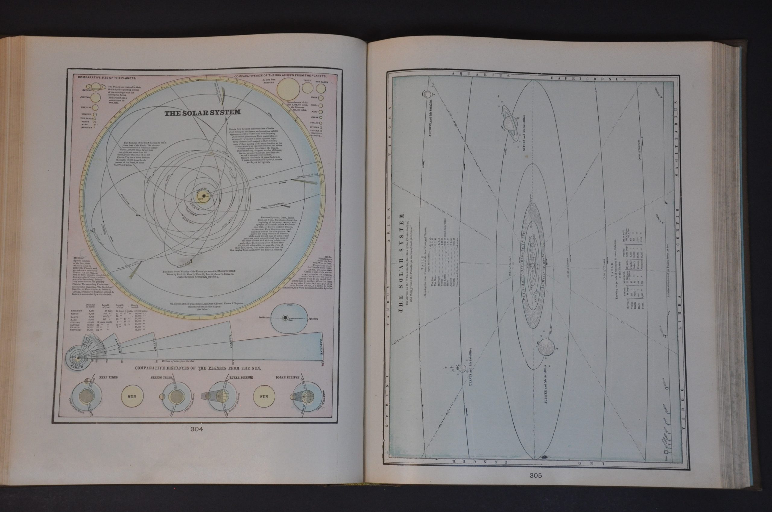 Cram's Universal Atlas - Curtis Wright Maps
