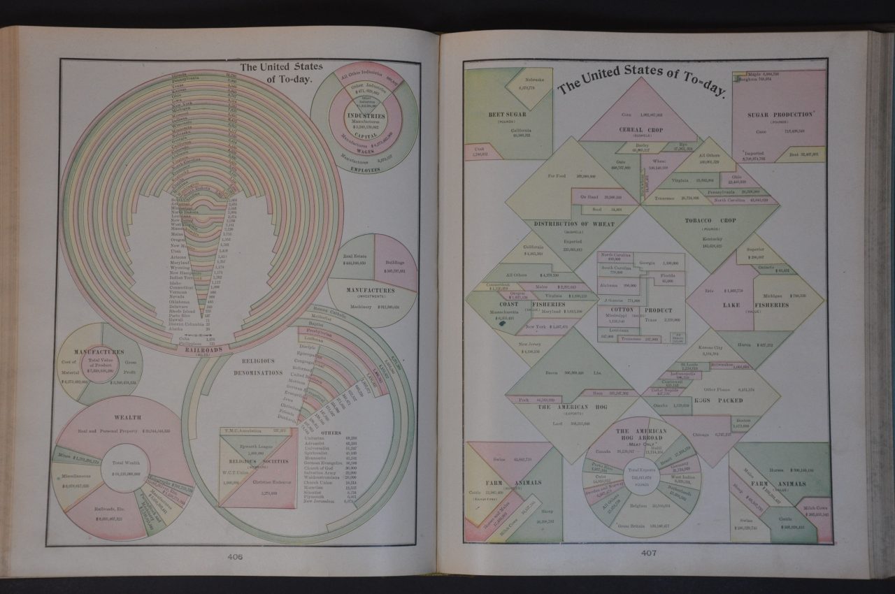 Cram's Universal Atlas - Curtis Wright Maps