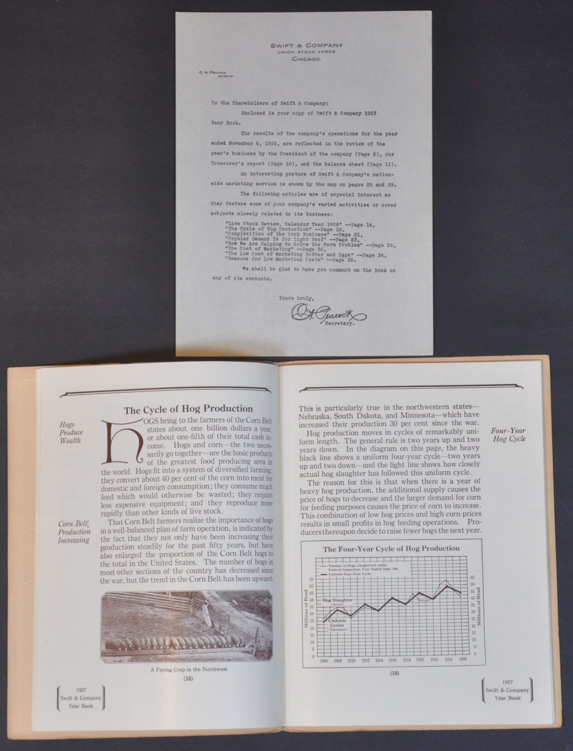 Swift & Company 1927 Year Book - Curtis Wright Maps