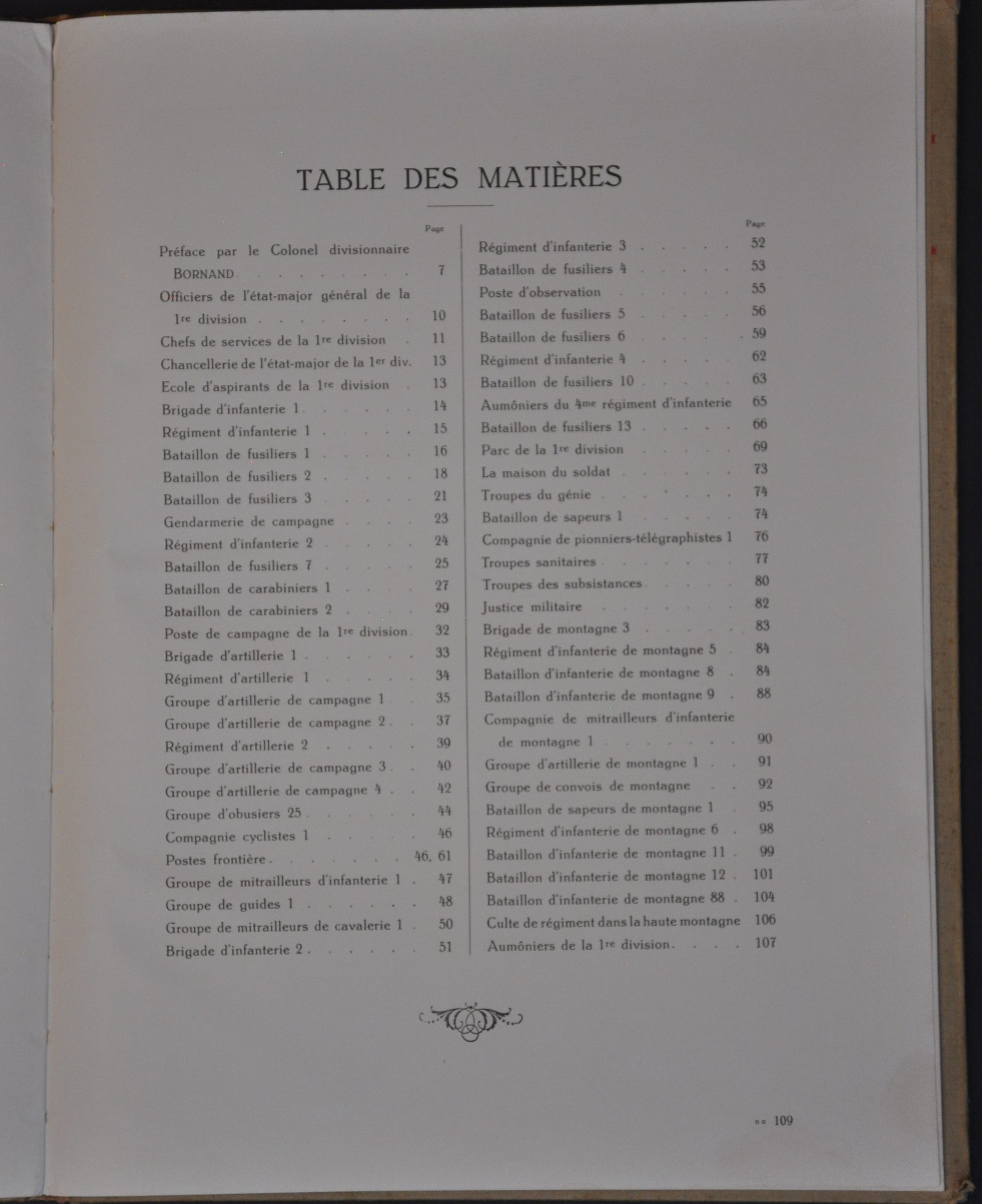 1st Division Album 1915 [Swiss Border Occupation Album] - Curtis Wright ...
