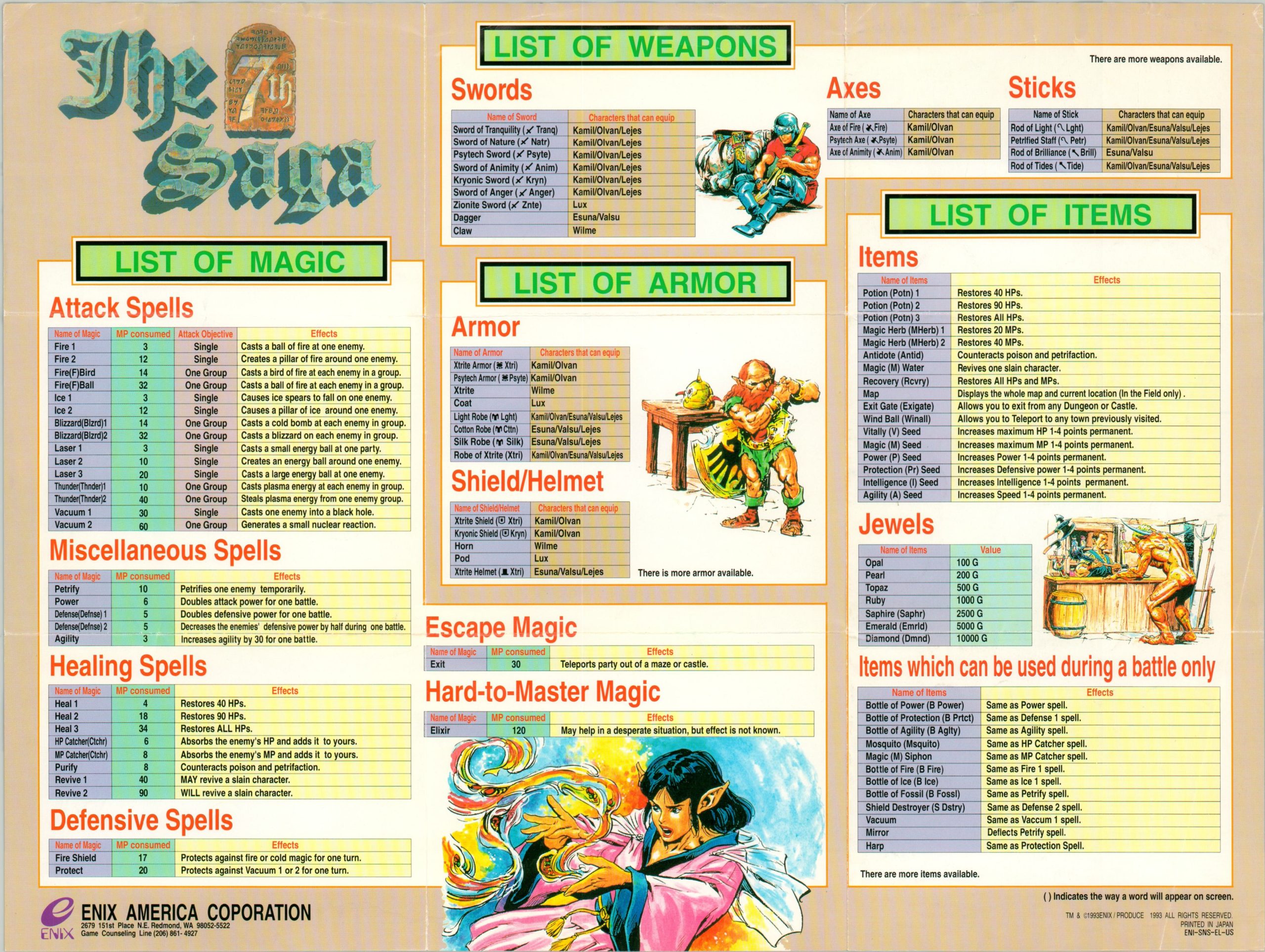 The 7th Saga - Curtis Wright Maps