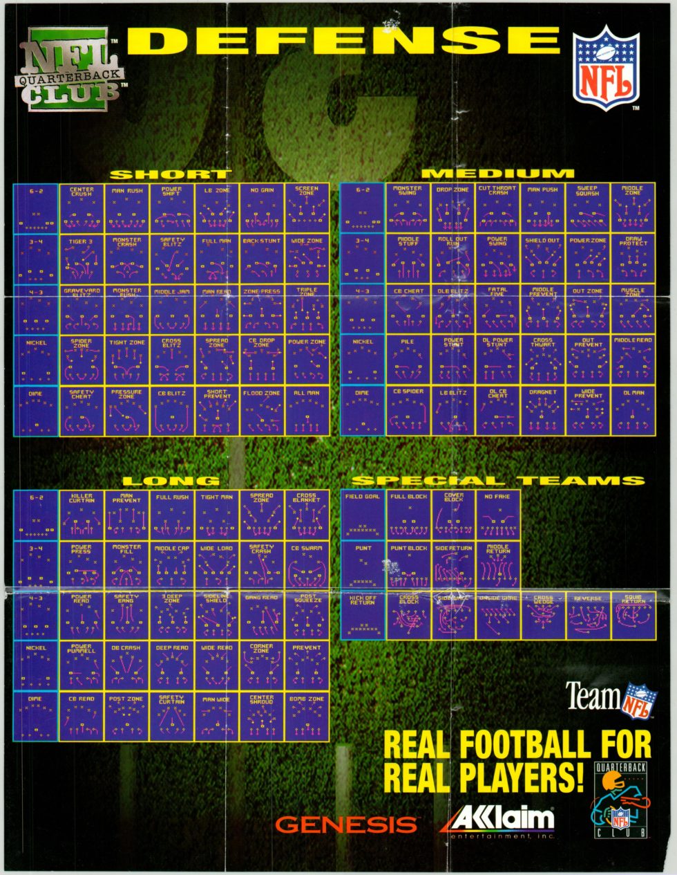 NFL Quarterback Club Offense & Defense | Curtis Wright Maps