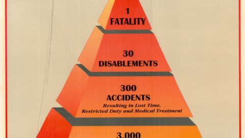 CSX Transportation Accident Pyramid | Curtis Wright Maps