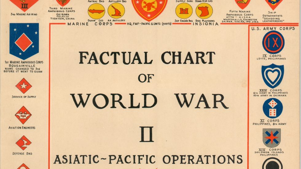 Factual Charts of WWII [Two] | Curtis Wright Maps