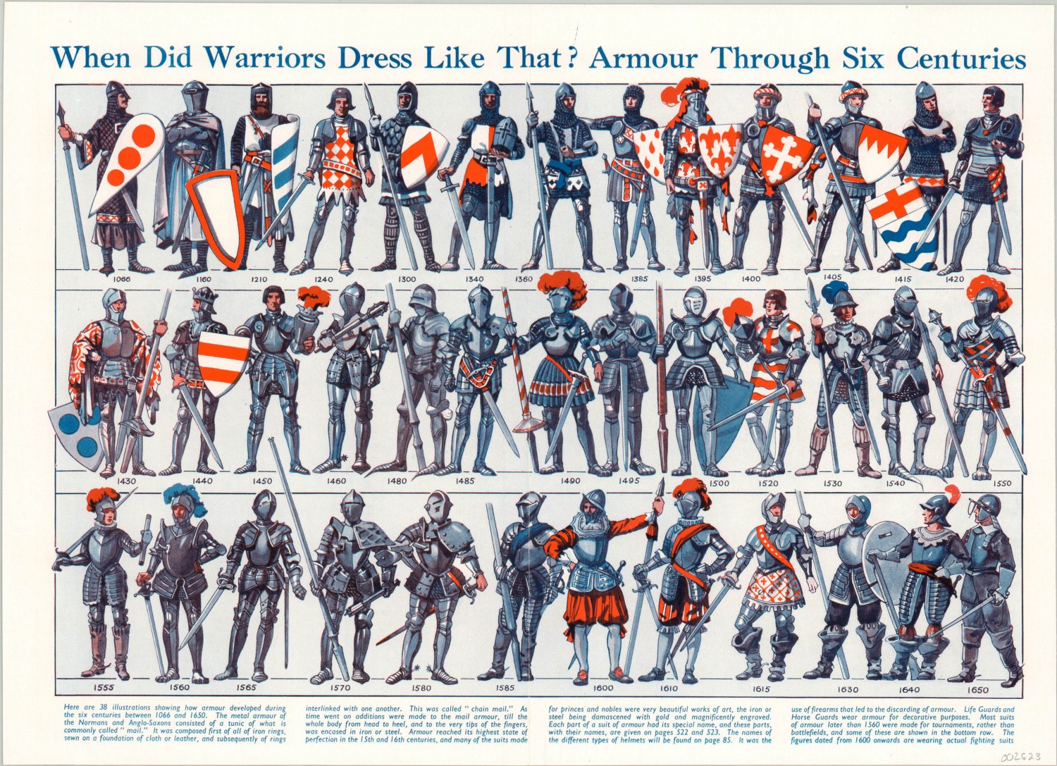 When Did Warriors Dress Like That? Armour Through Six Centuries ...