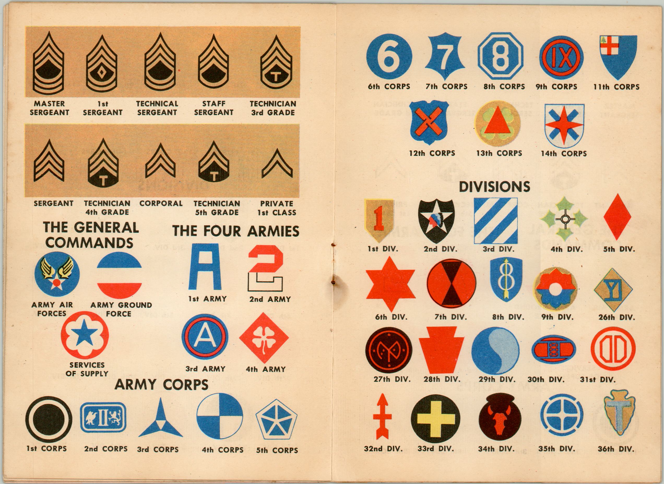 A Pocket Reference Guide Army Navy Marine Corps Insignia | Curtis ...