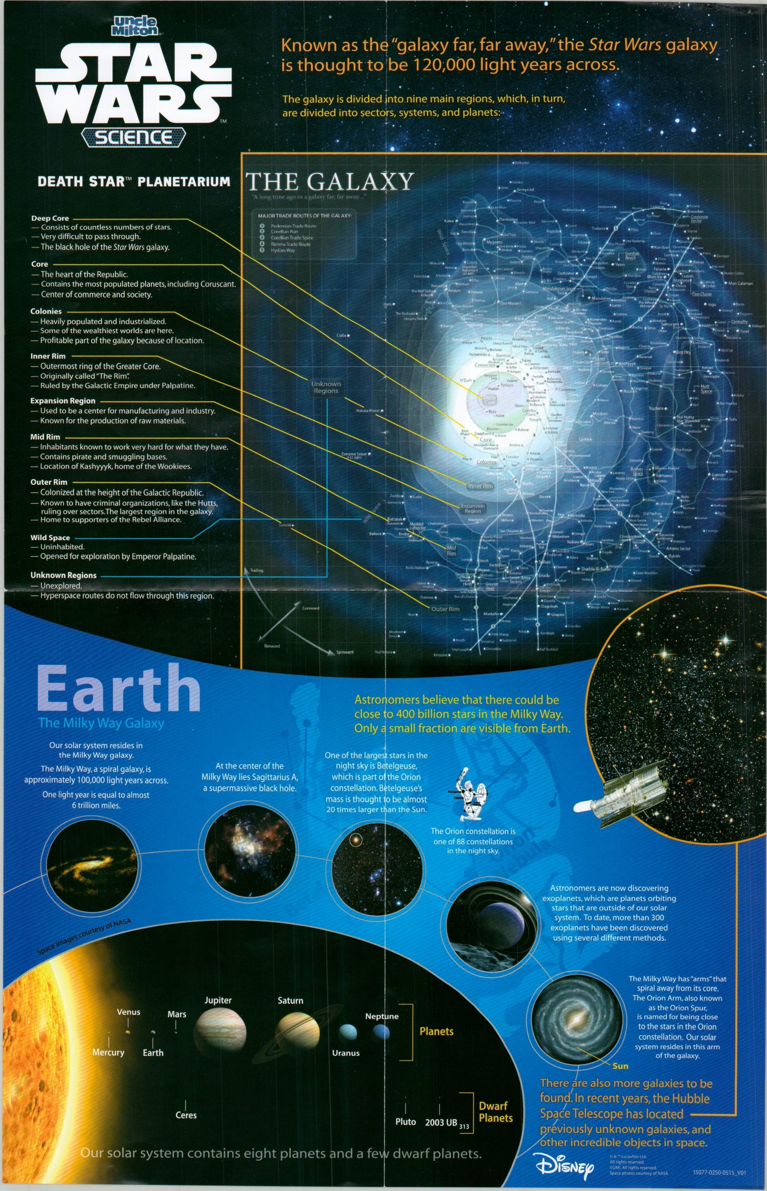 Star Wars Science: The Galaxy - Curtis Wright Maps