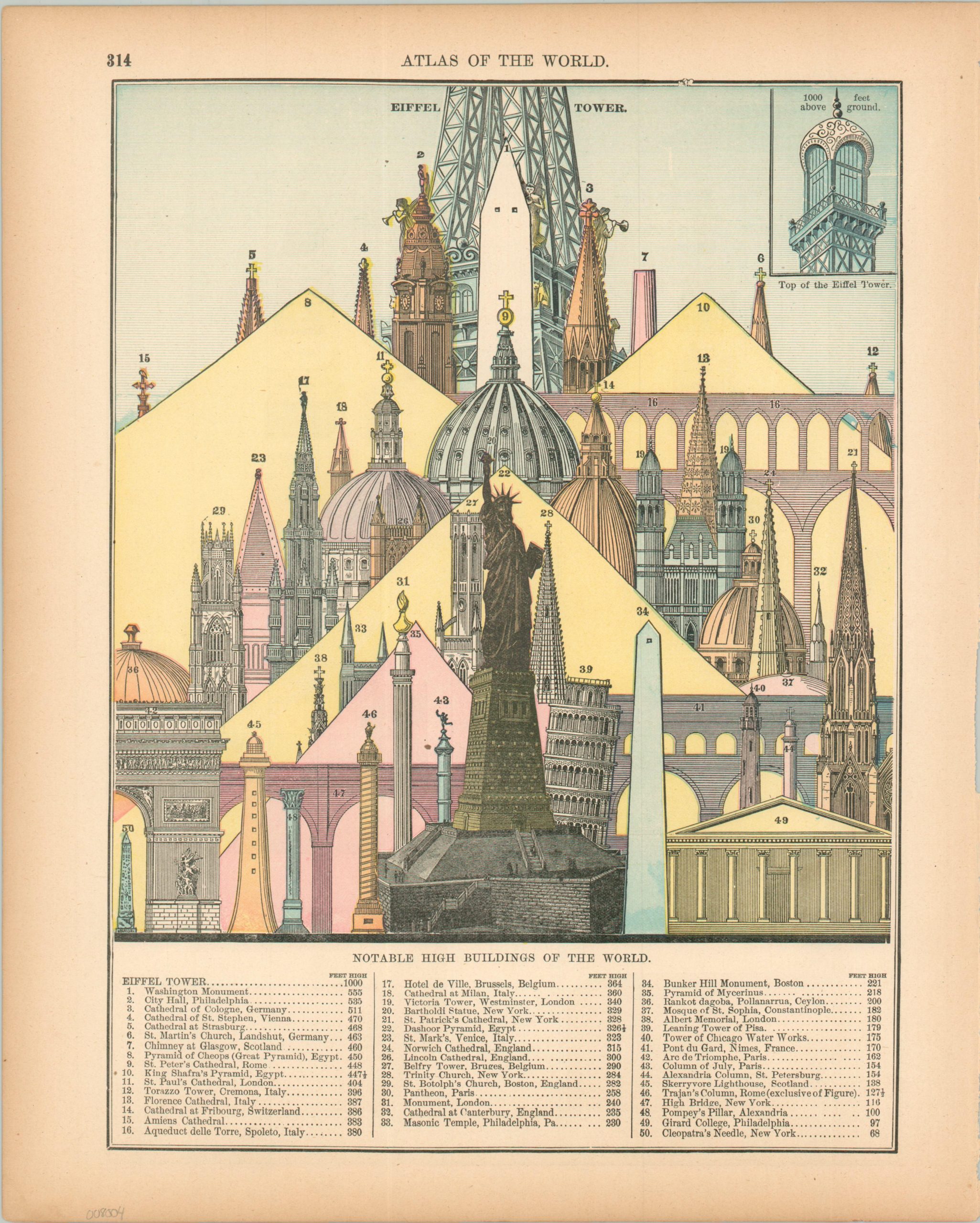 Notable High Buildings of the World - Curtis Wright Maps