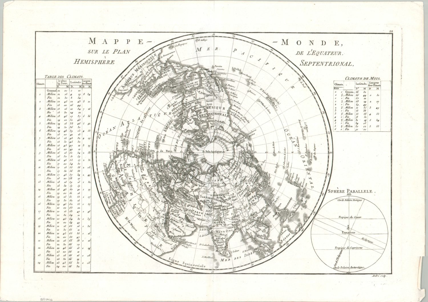 Mappe-Monde sur le Plan de l'Equateur Hemisphere Septentrional - Curtis ...