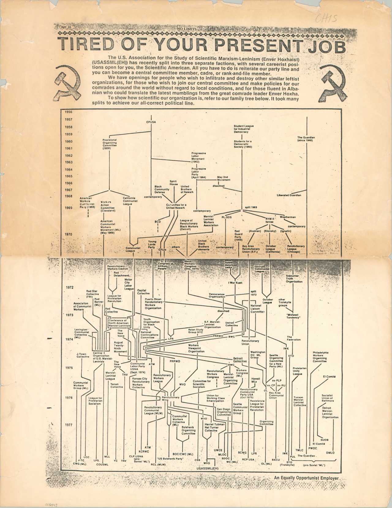Tired of Your Present Job [A Communist Organization Chart] - Curtis ...