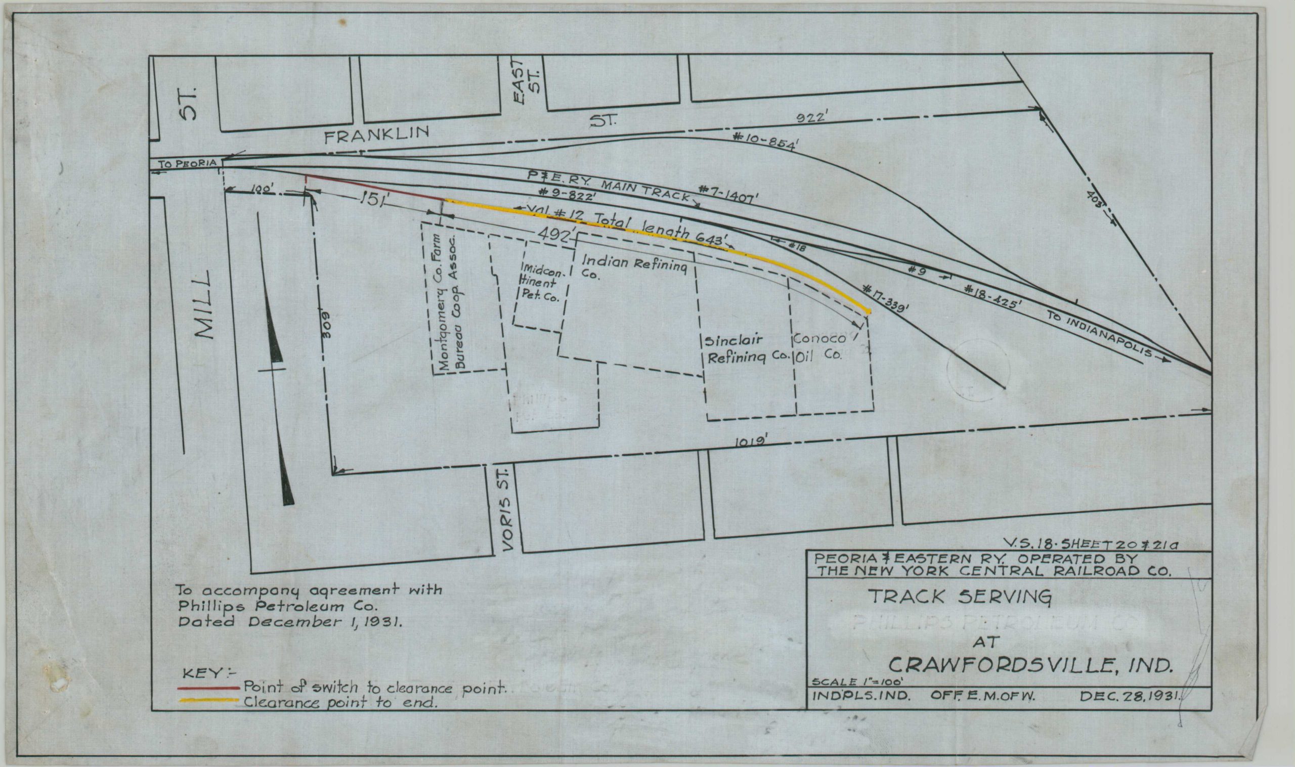 [Maps of the Peoria & Eastern Railway in Crawfordsville, Indiana ...