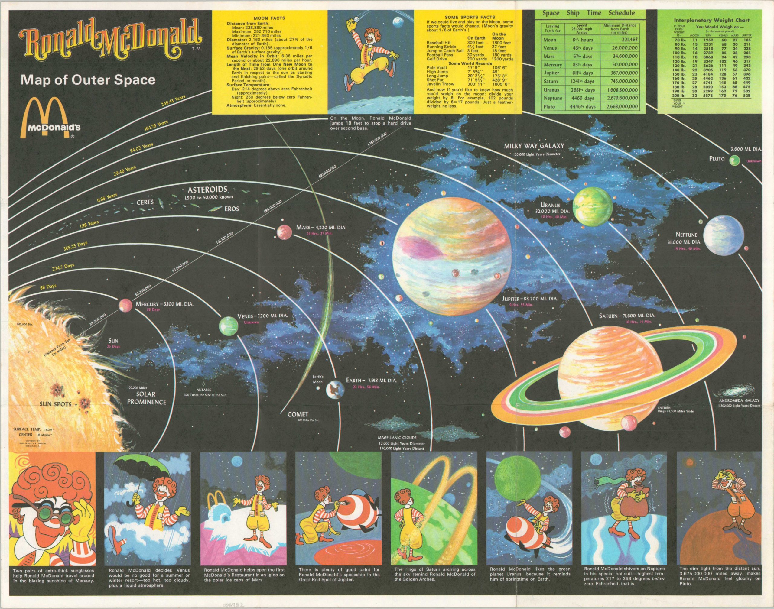 Ronald McDonald Map of Outer Space - Curtis Wright Maps