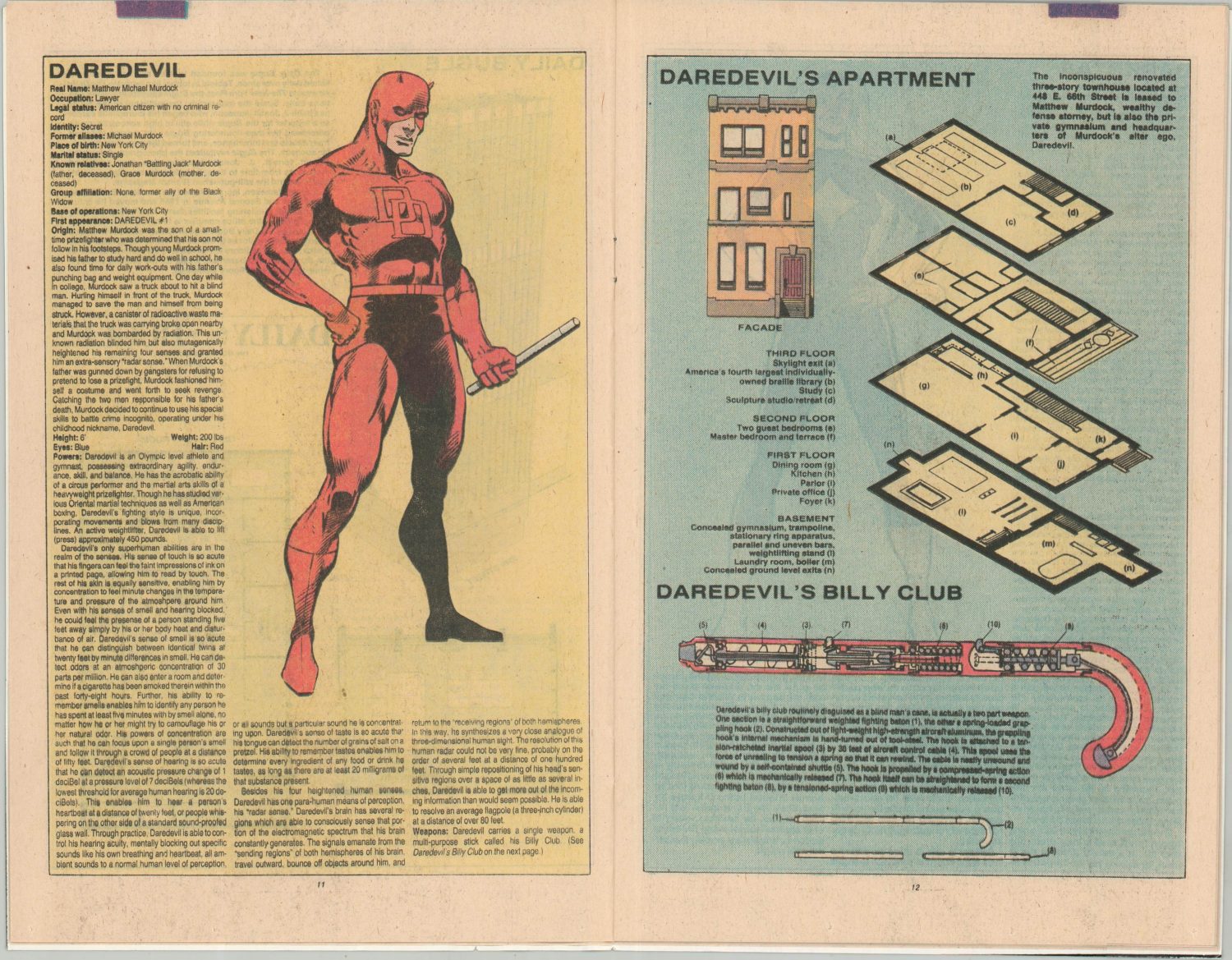 The Official Handbook of the Marvel Universe - Curtis Wright Maps