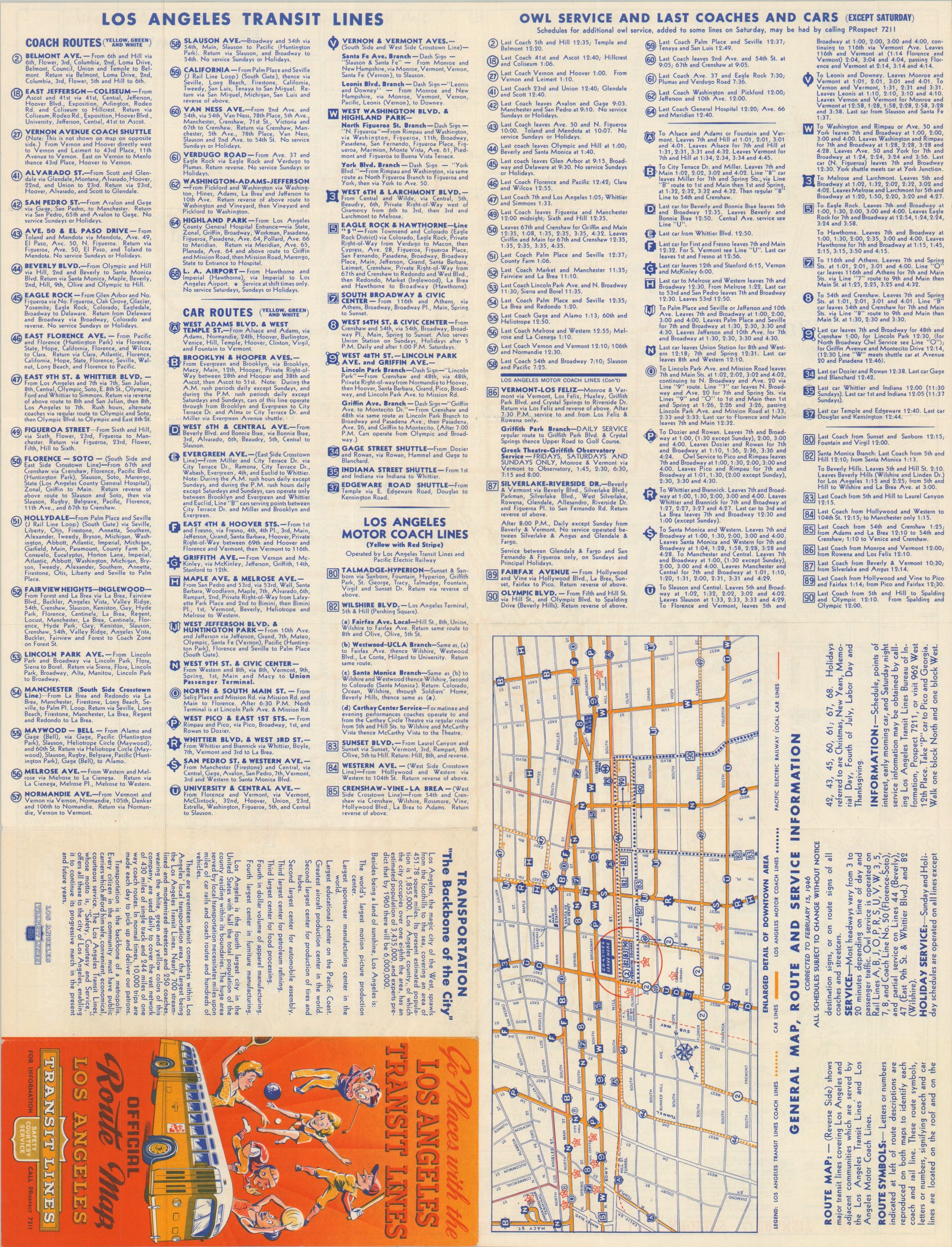 Los Angeles Transit Lines - Curtis Wright Maps