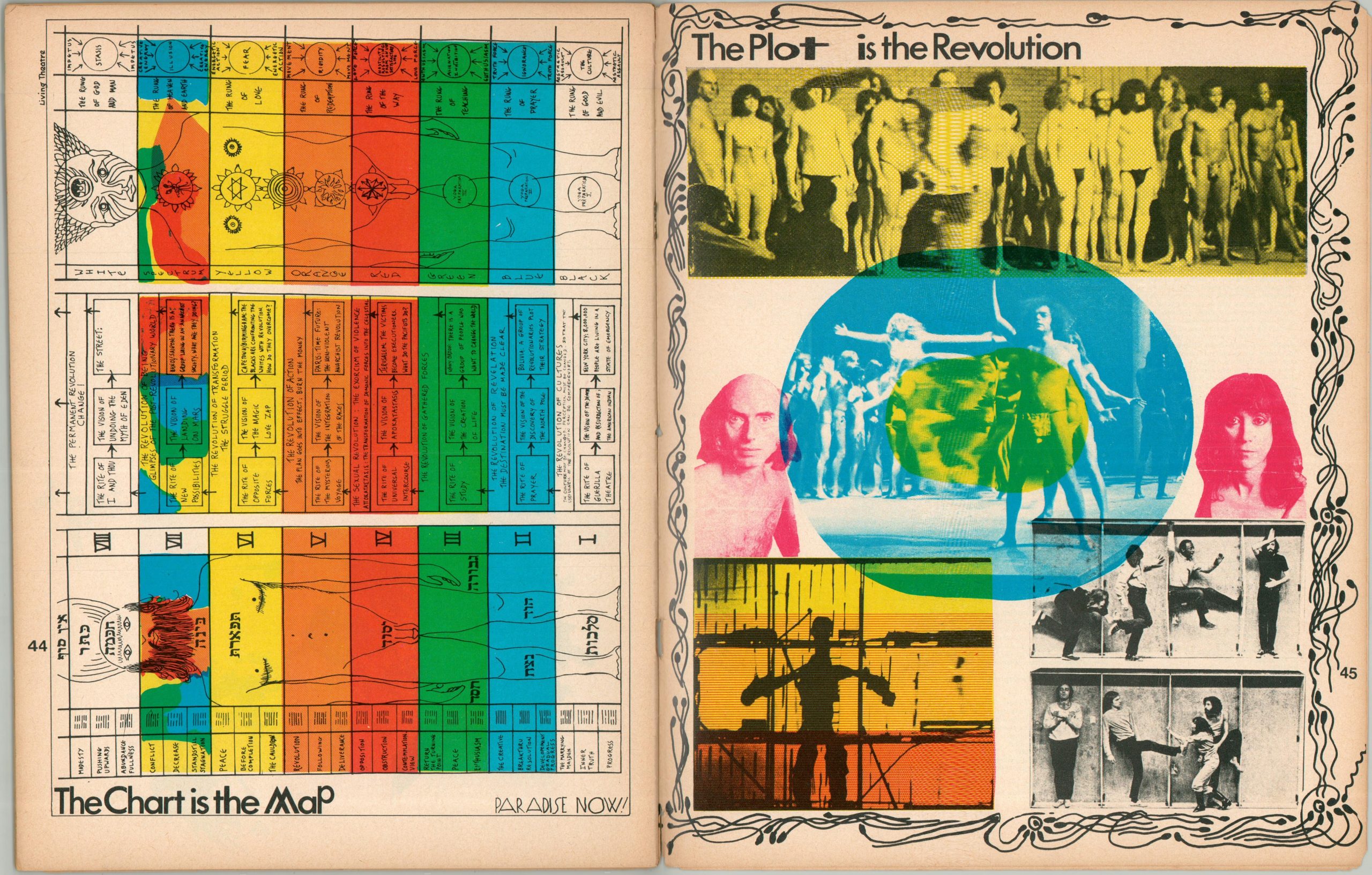 The Chart is the Map - The Plot is the Revolution - The Ritual is the ...
