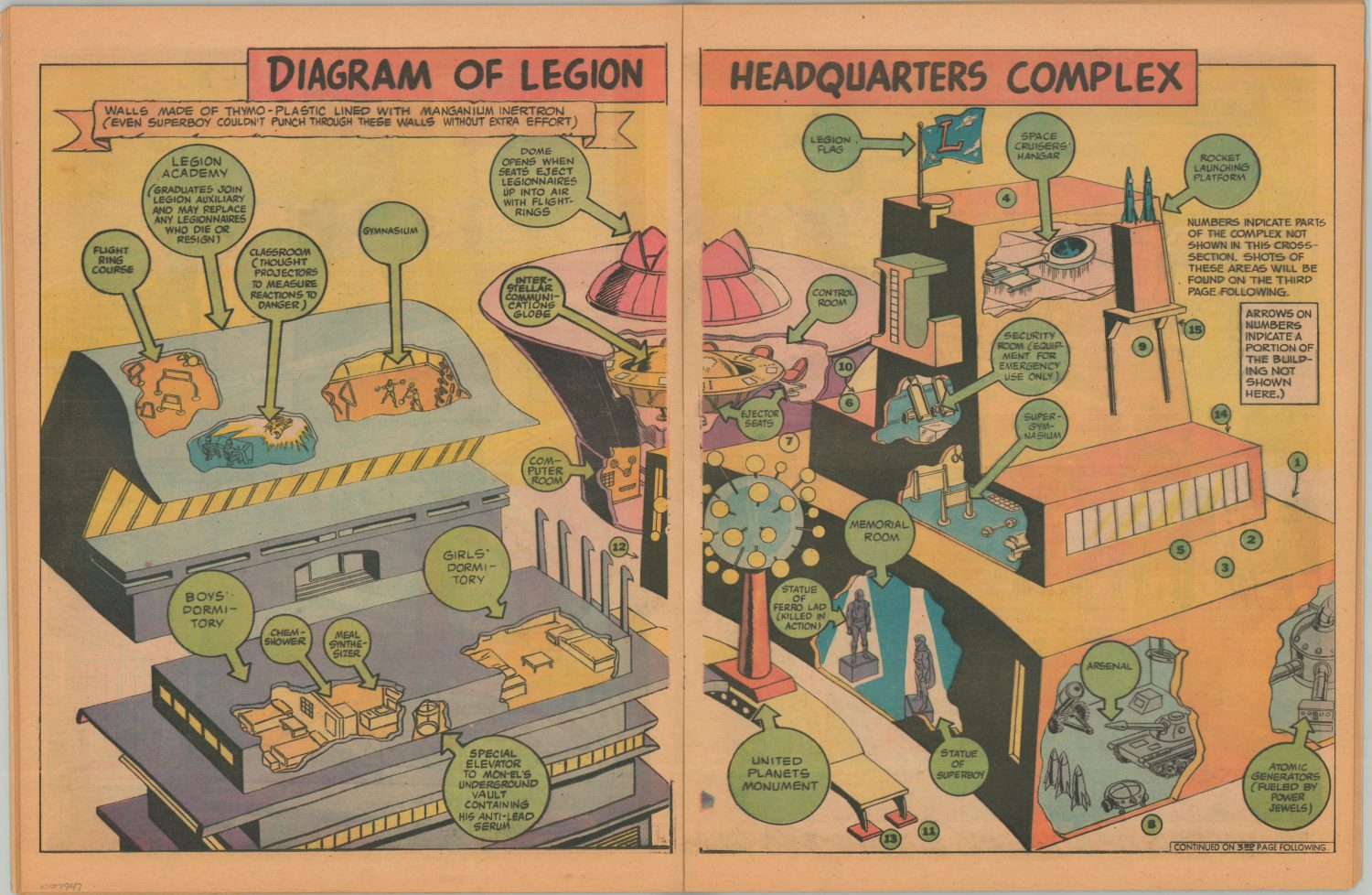 Diagram of the Legion Headquarter Complex - Curtis Wright Maps