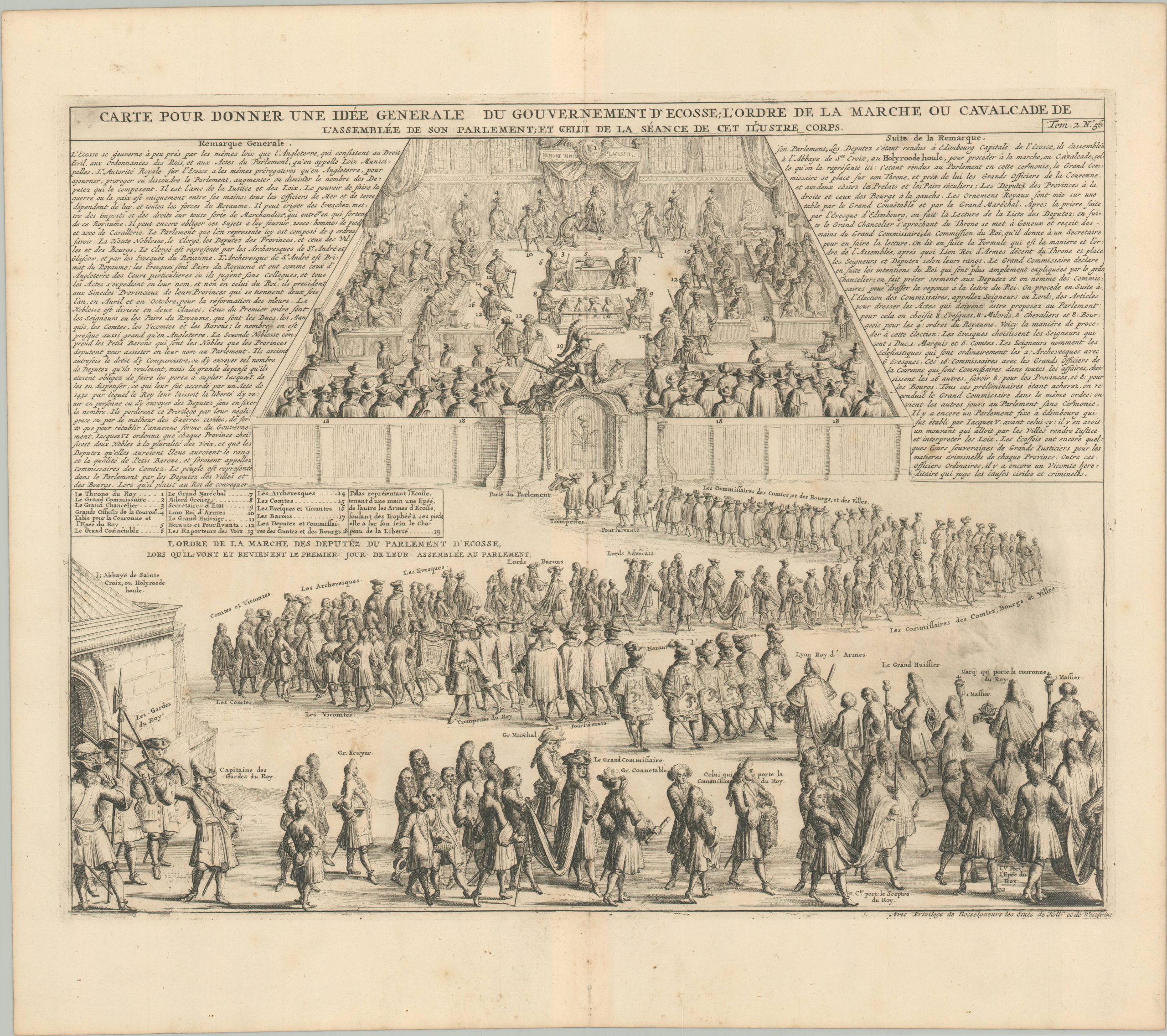 Carte pour Donner Une idee Generale du Gouvernement d'Ecosse; l'Ordre ...