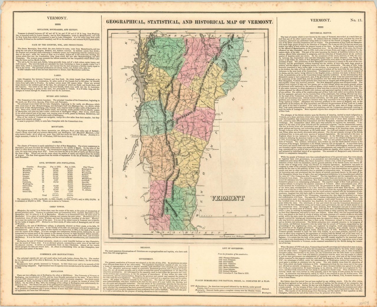 Geographical, Statistical, and Historical Map of Vermont - Curtis ...