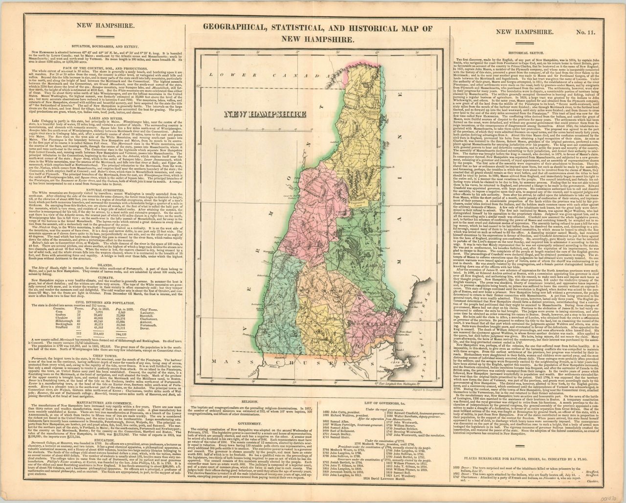 Geographical, Statistical, and Historical Map of New Hampshire - Curtis ...