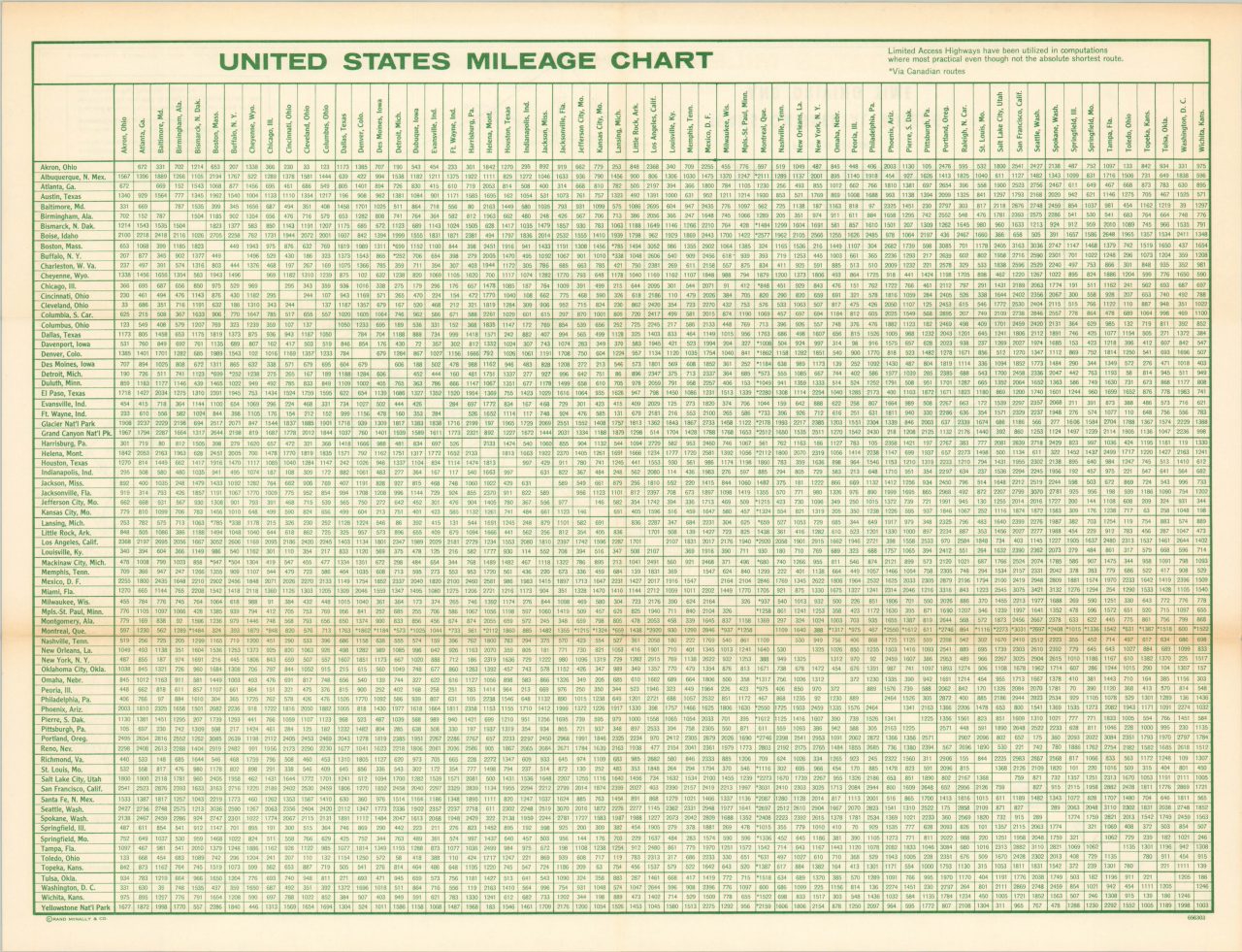United States featuring Transcontinental Mileage and Driving Time ...