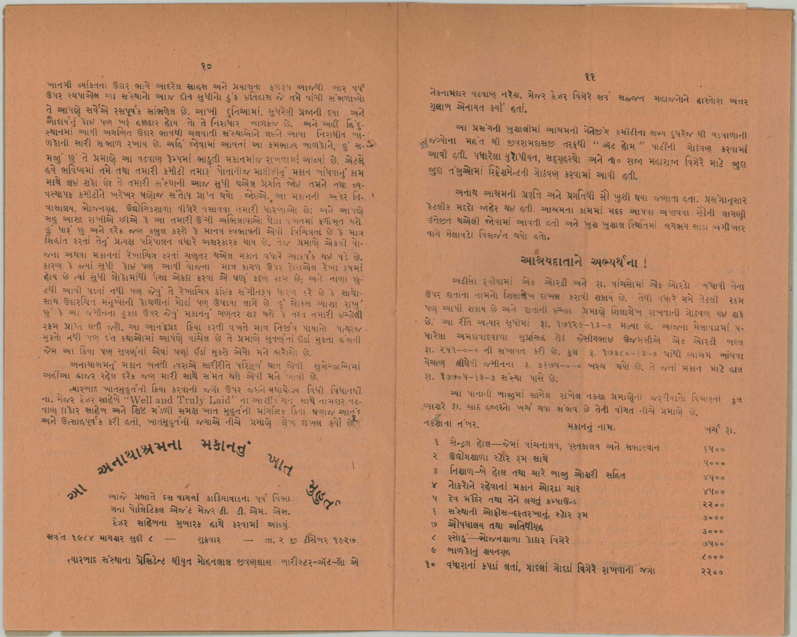 Hindu Orphanage, Wadhwan Camp [India] - Curtis Wright Maps