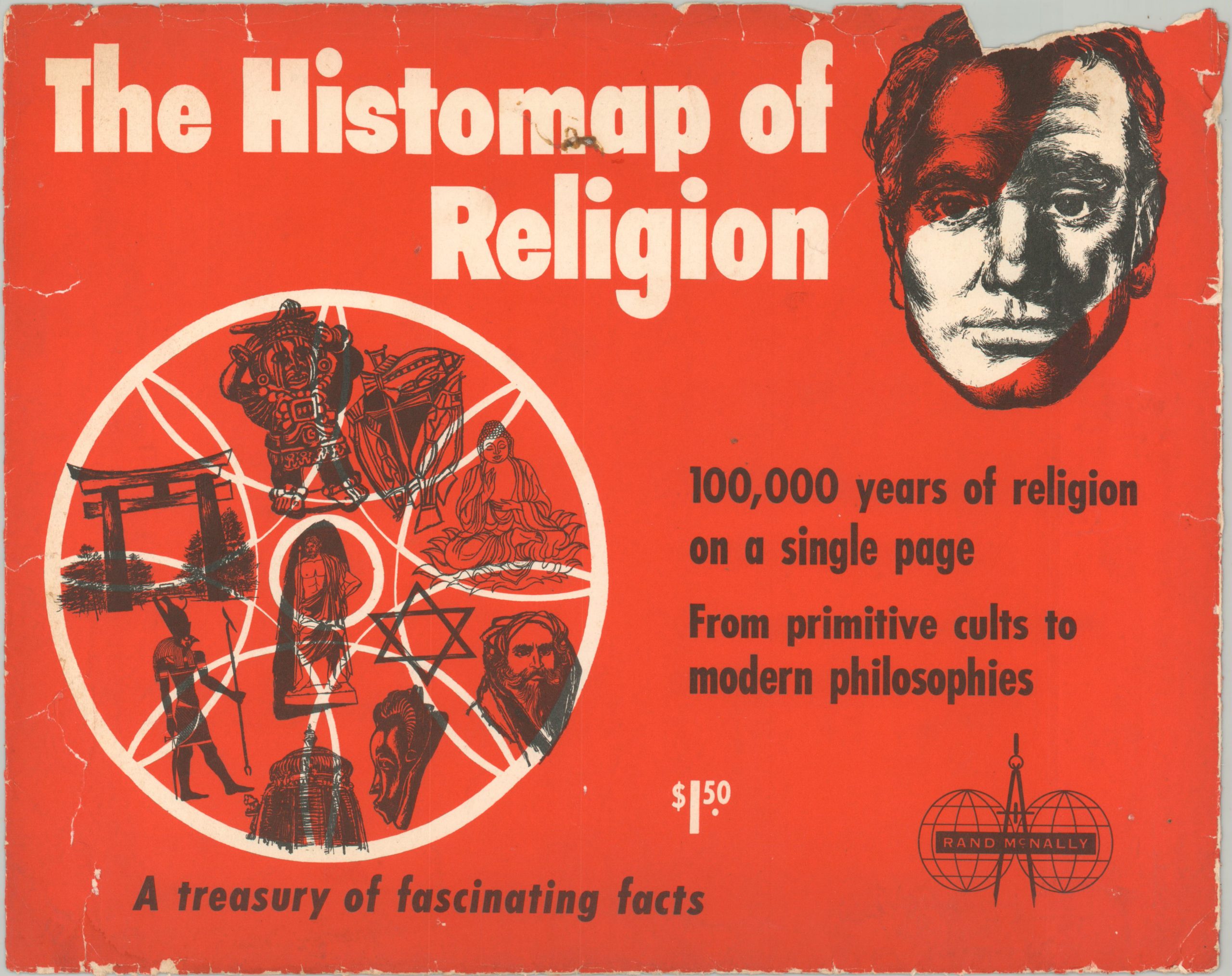 The Histomap of Religion - Curtis Wright Maps