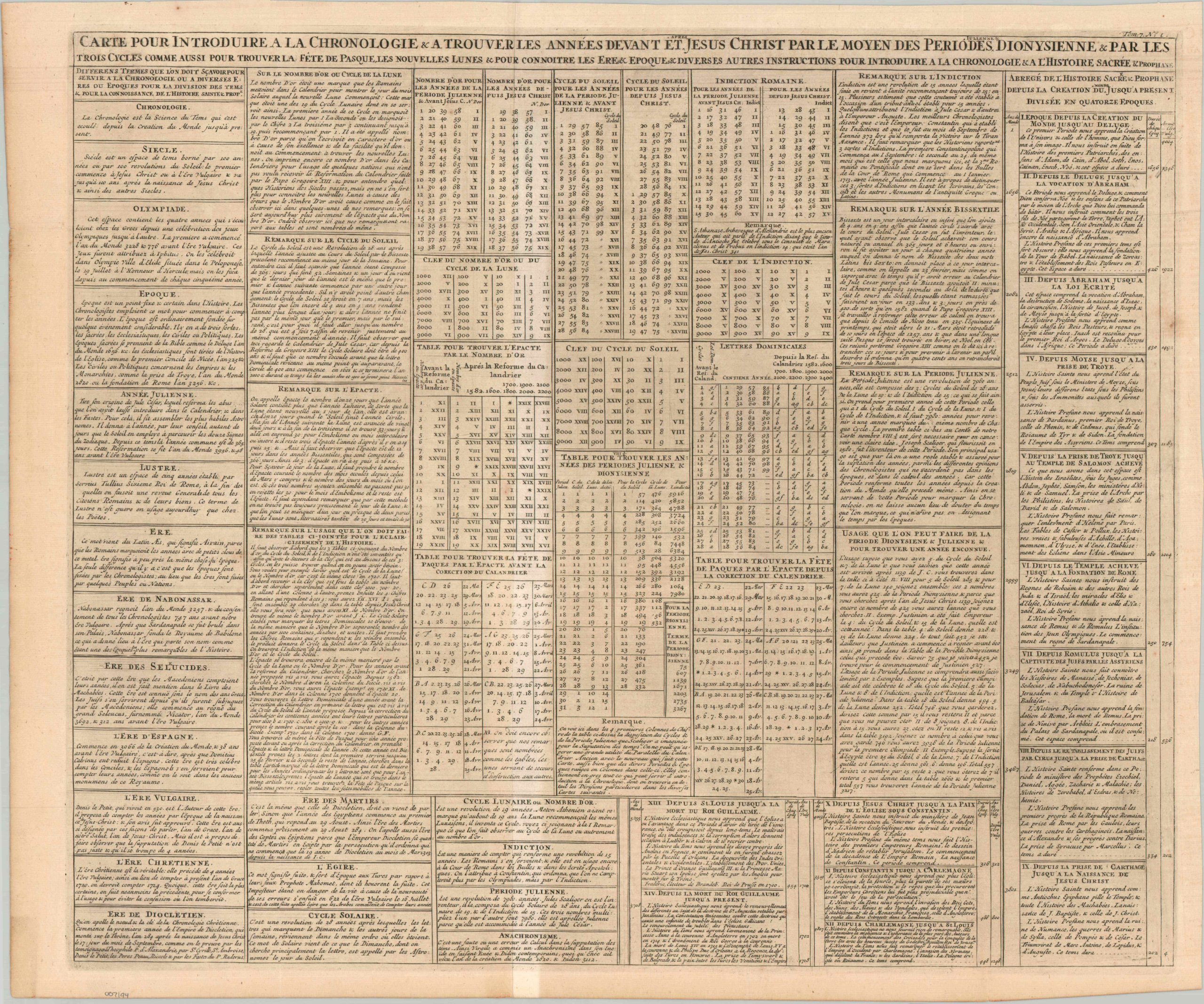 Carte Pour Introduire a la Chronologie & a Trouver les Annees Devant et ...