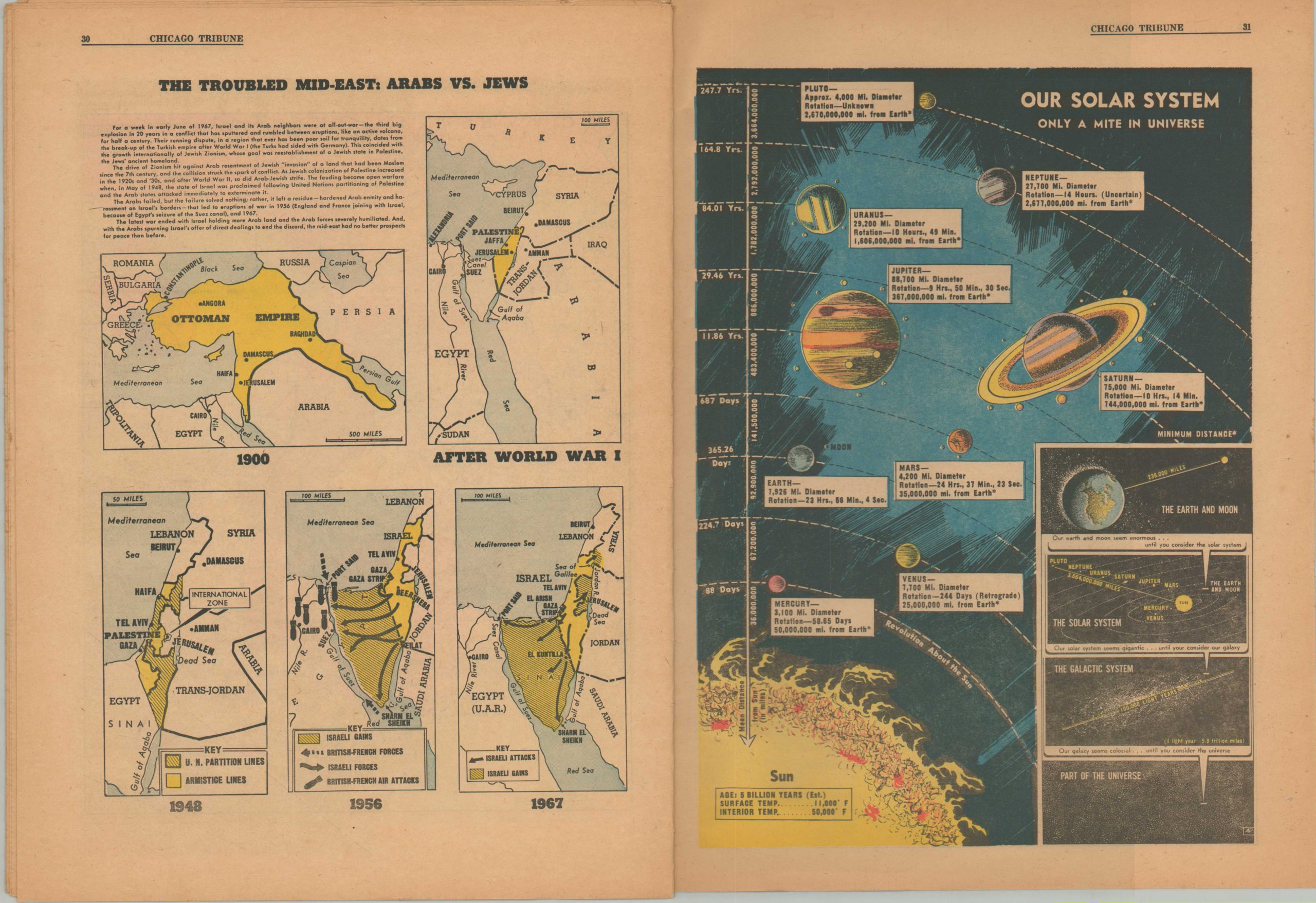 Maps of our Changing World - Curtis Wright Maps