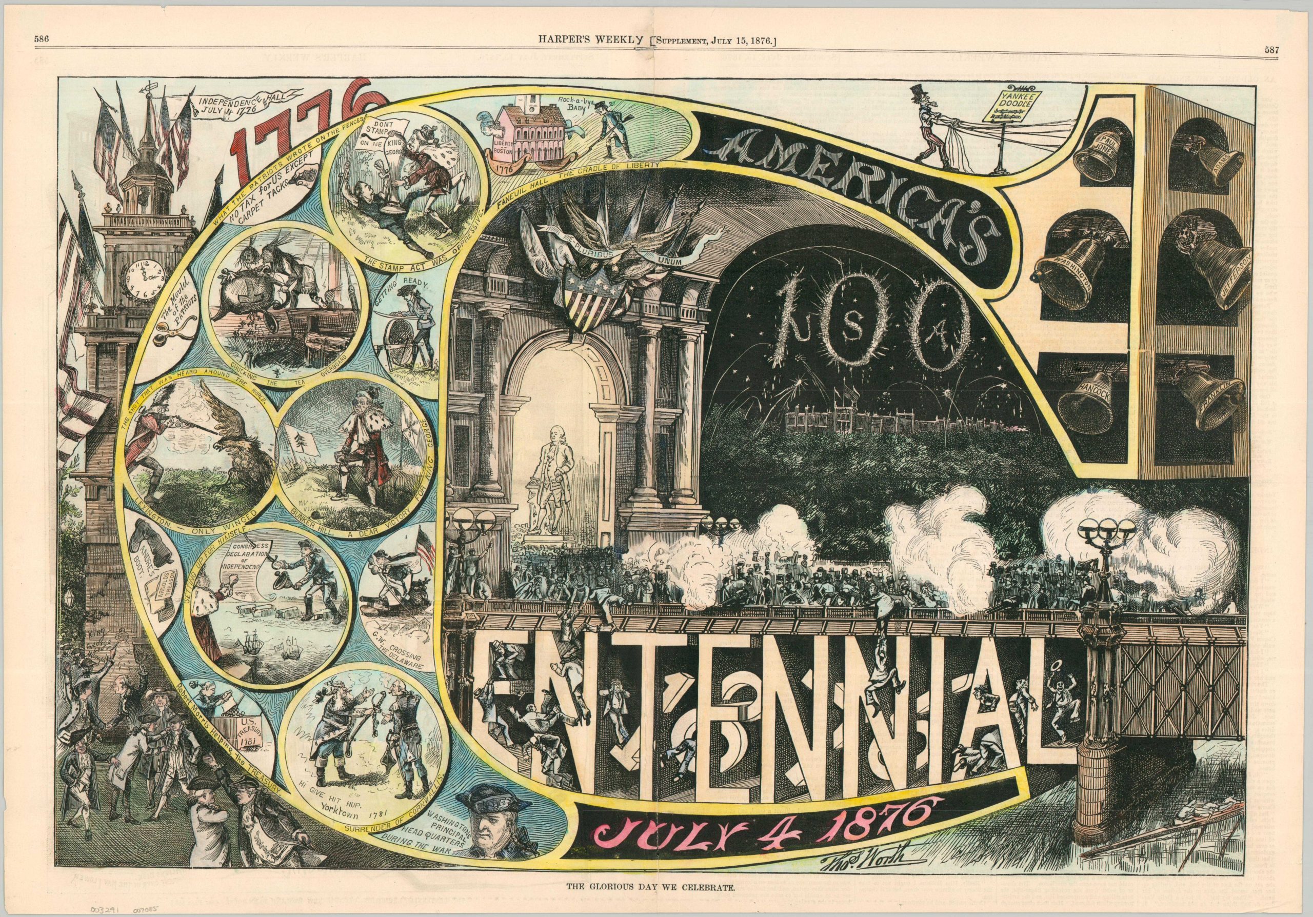 The Glorious Day We Celebrate [America's Centennial] - Curtis Wright Maps