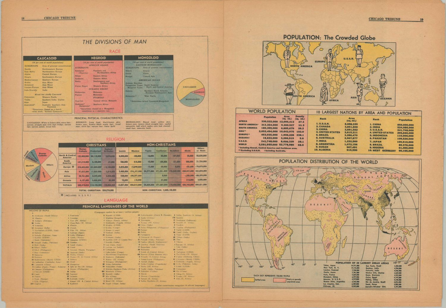 Maps of our Changing World - Curtis Wright Maps
