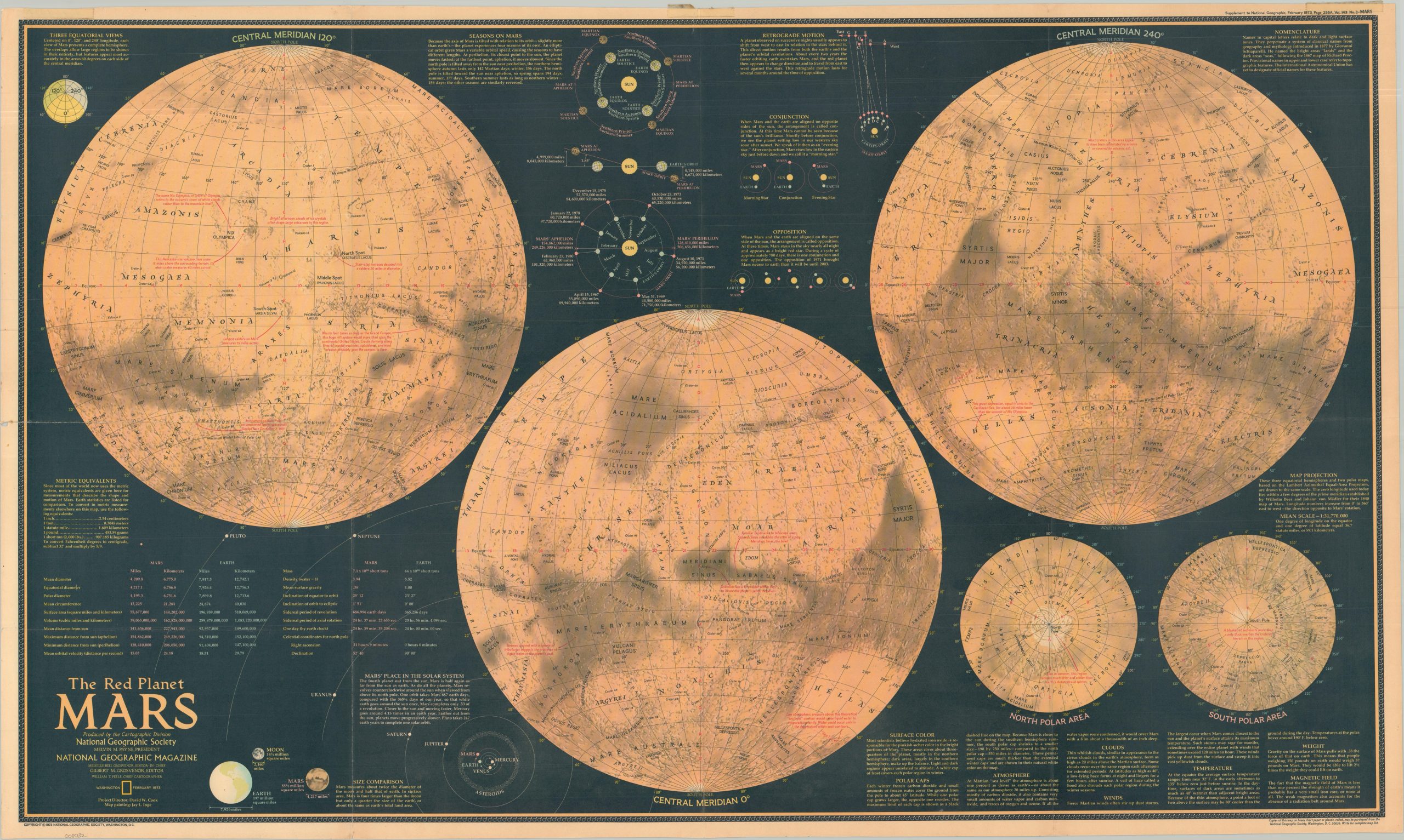 The Red Planet Mars - Curtis Wright Maps