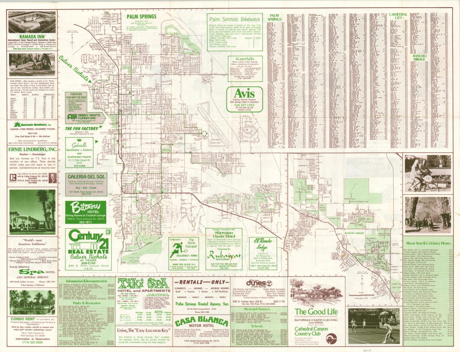 Palm Spring Souvenir Map and Guide - Curtis Wright Maps