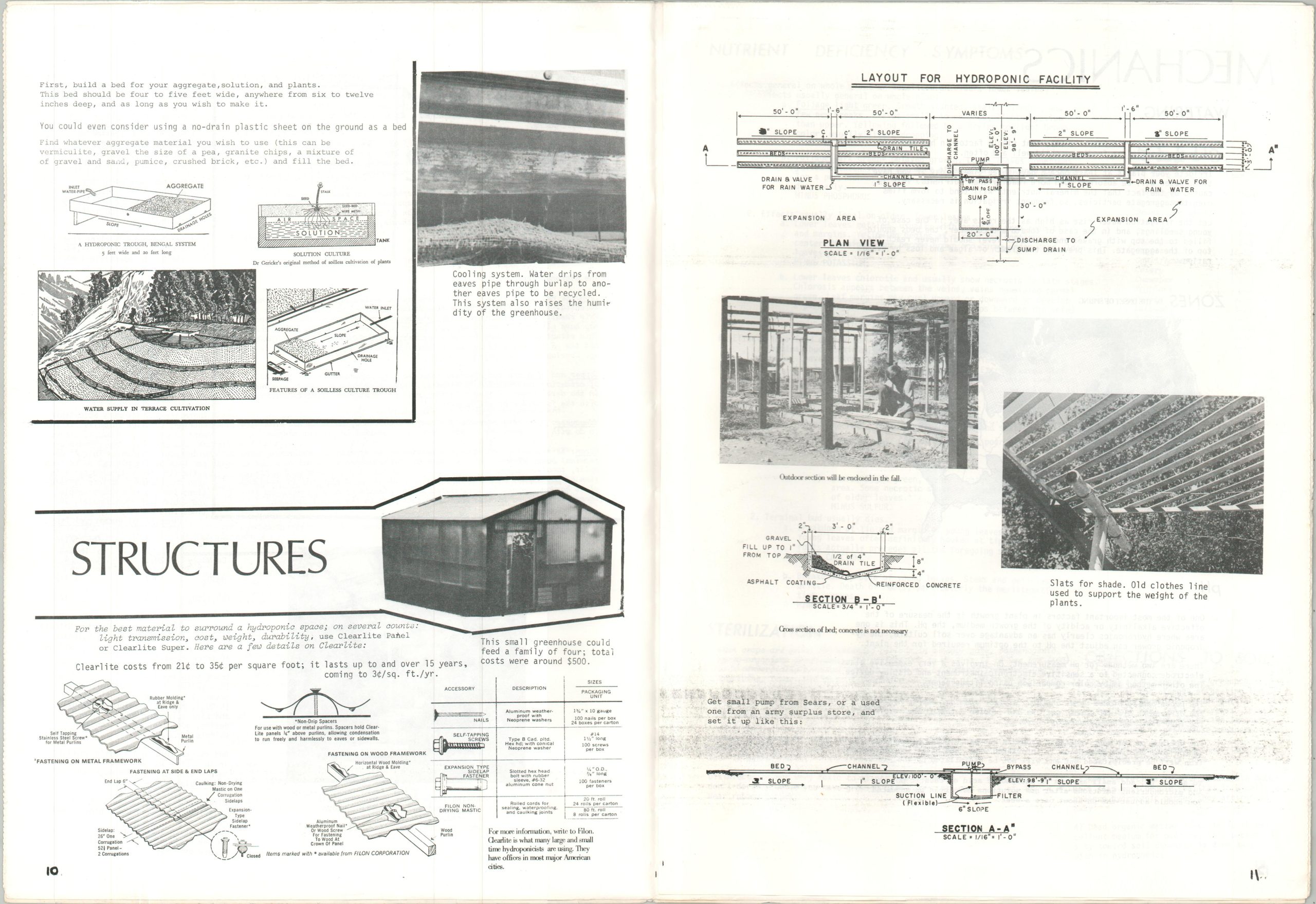 Hydroponics! - Curtis Wright Maps