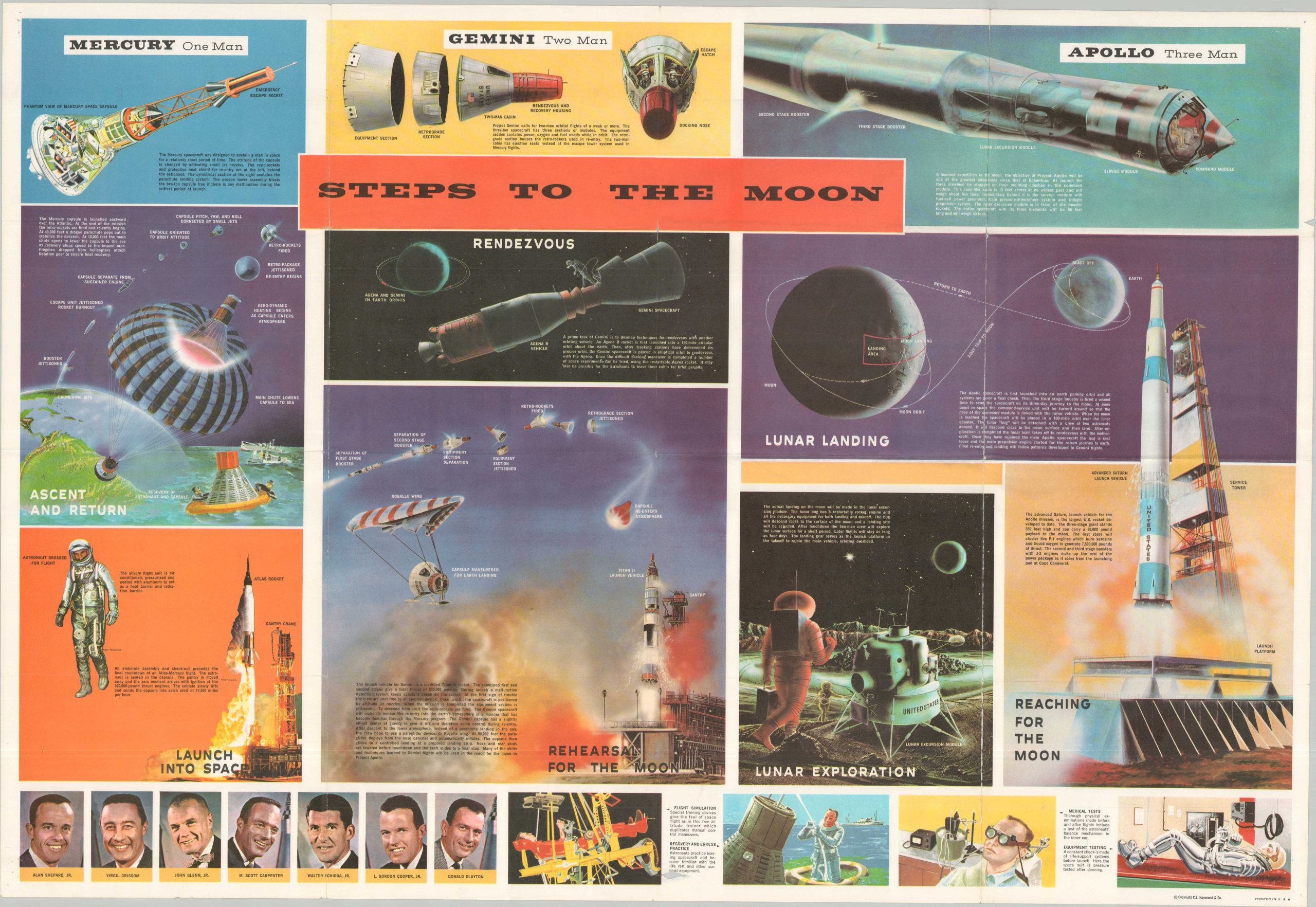 Steps to the Moon - Curtis Wright Maps
