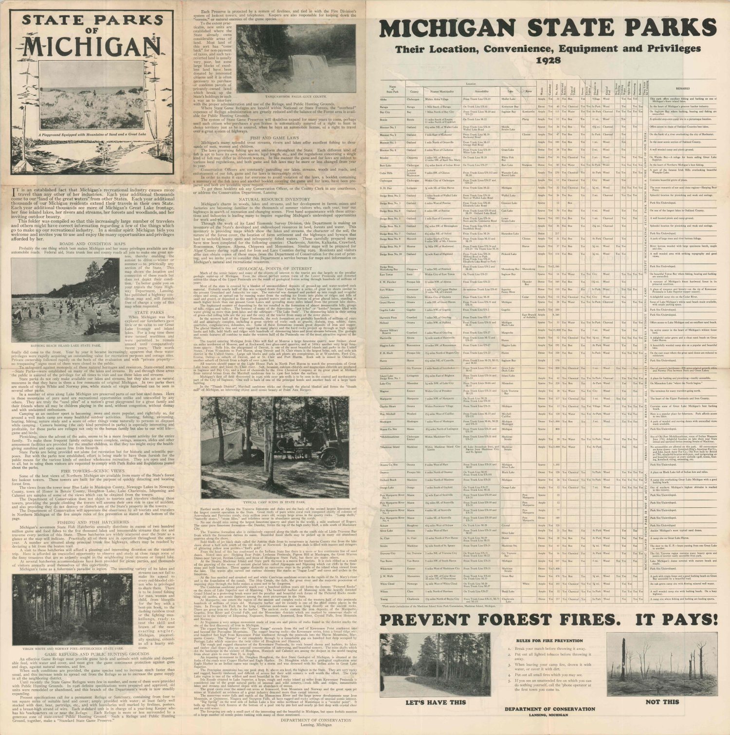 Official Map Showing State Parks, Fish Hatcheries, Game Reserves, Fire ...