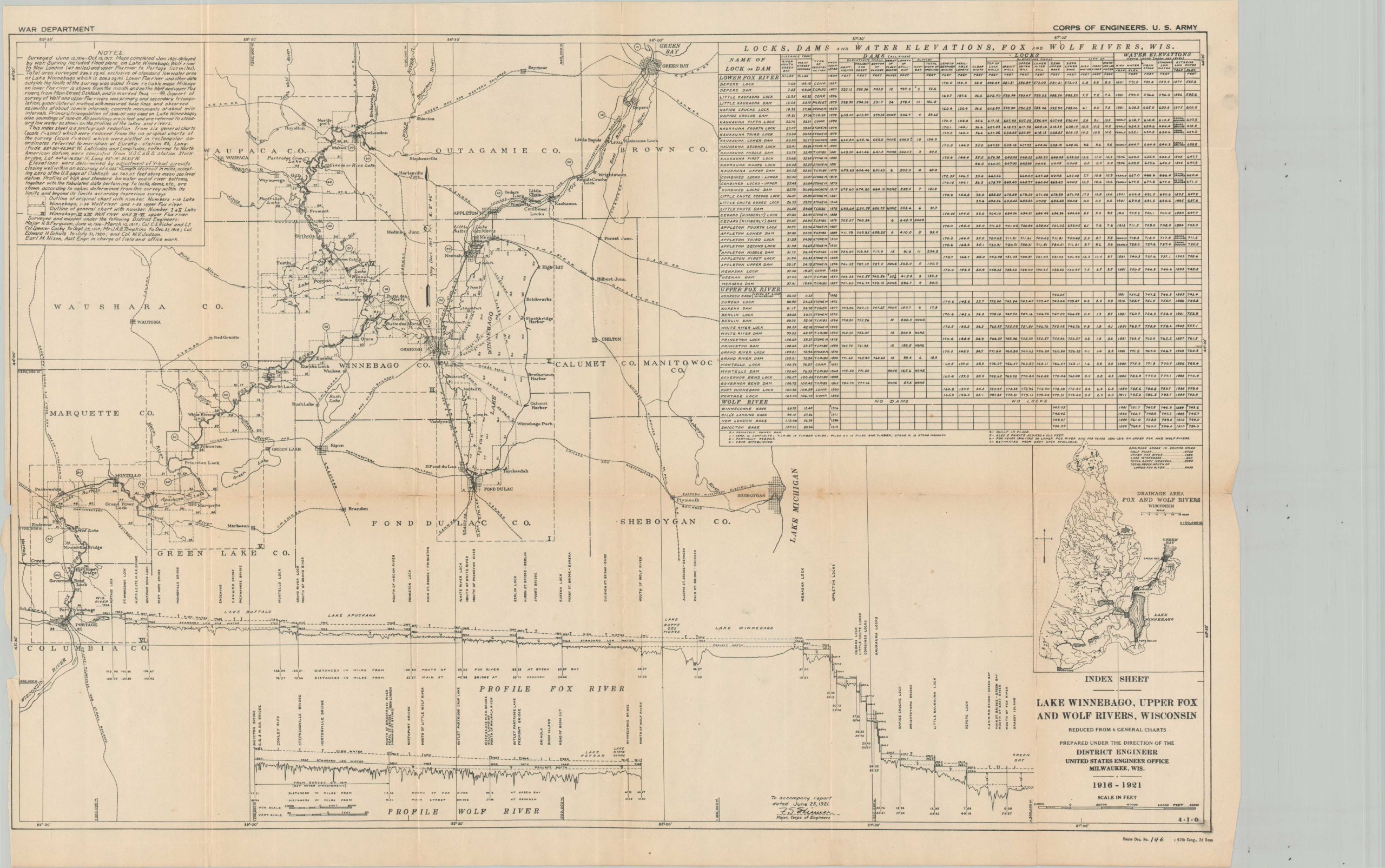 Fox River, Wis. - Curtis Wright Maps