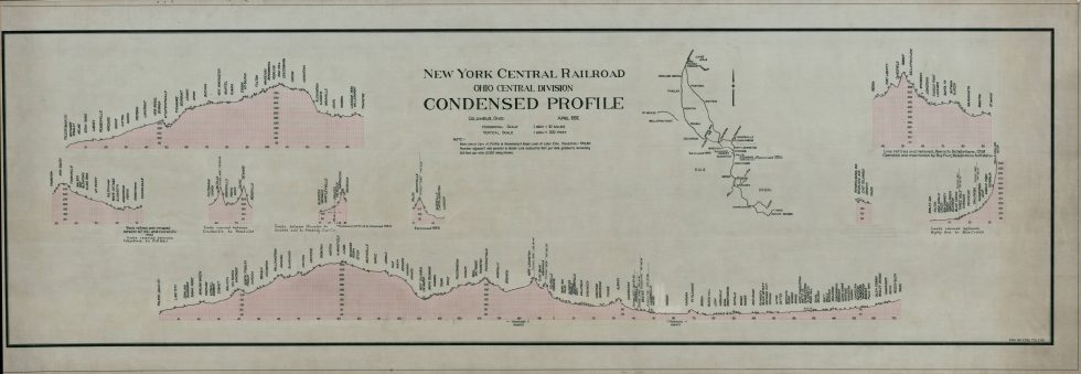 New York Central Railroad Ohio Central Division Condensed Profile ...