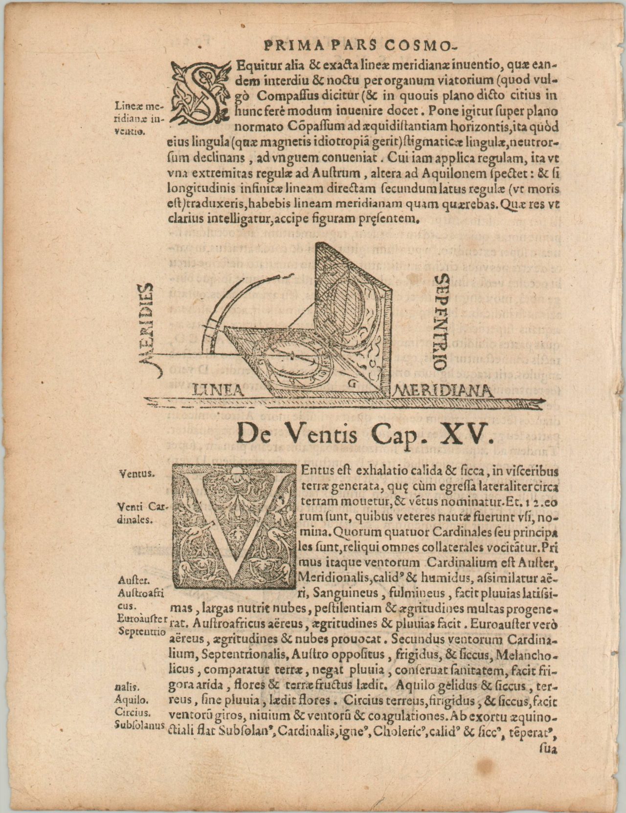 [Compass Rose] - Curtis Wright Maps