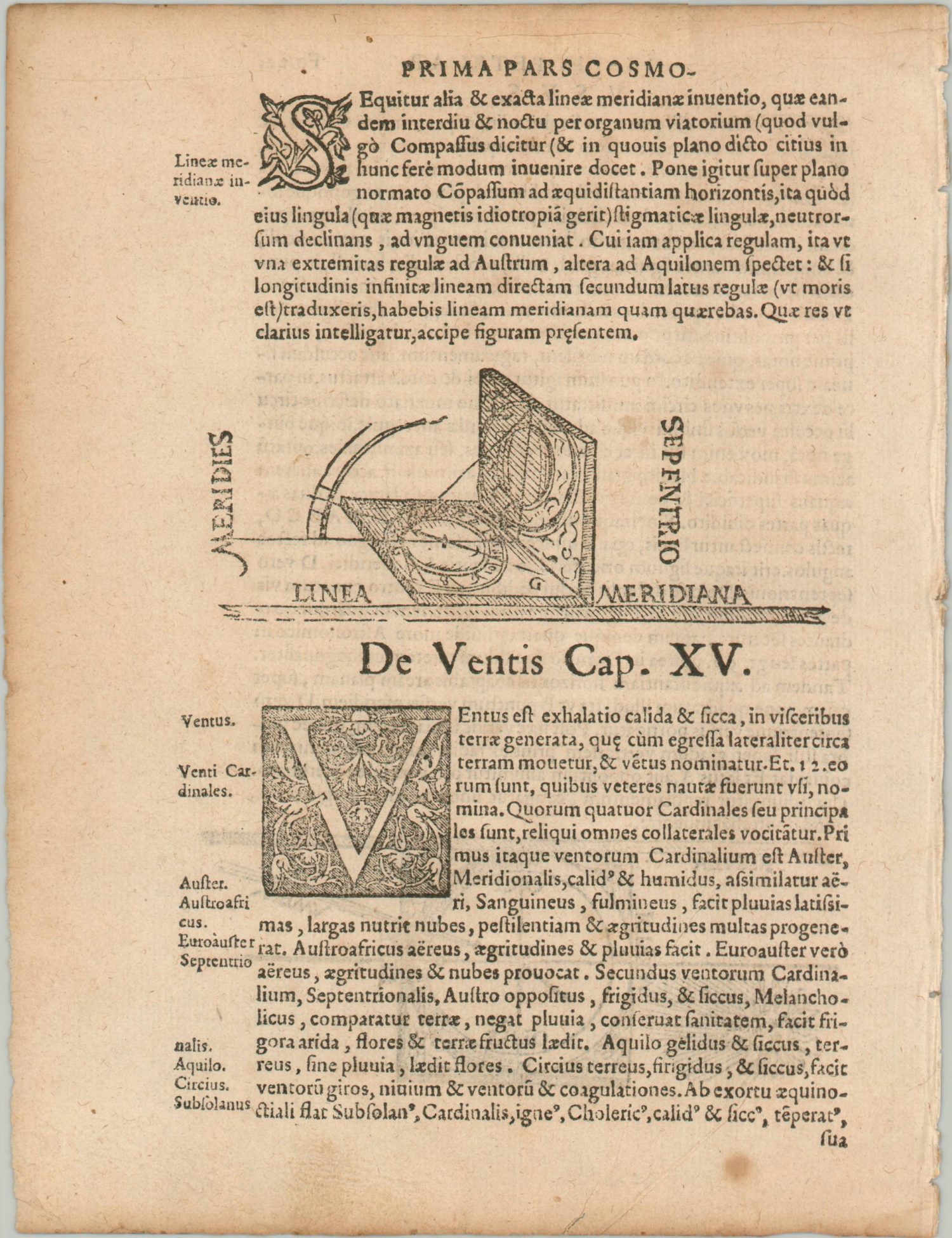 Compass Rose Curtis Wright Maps