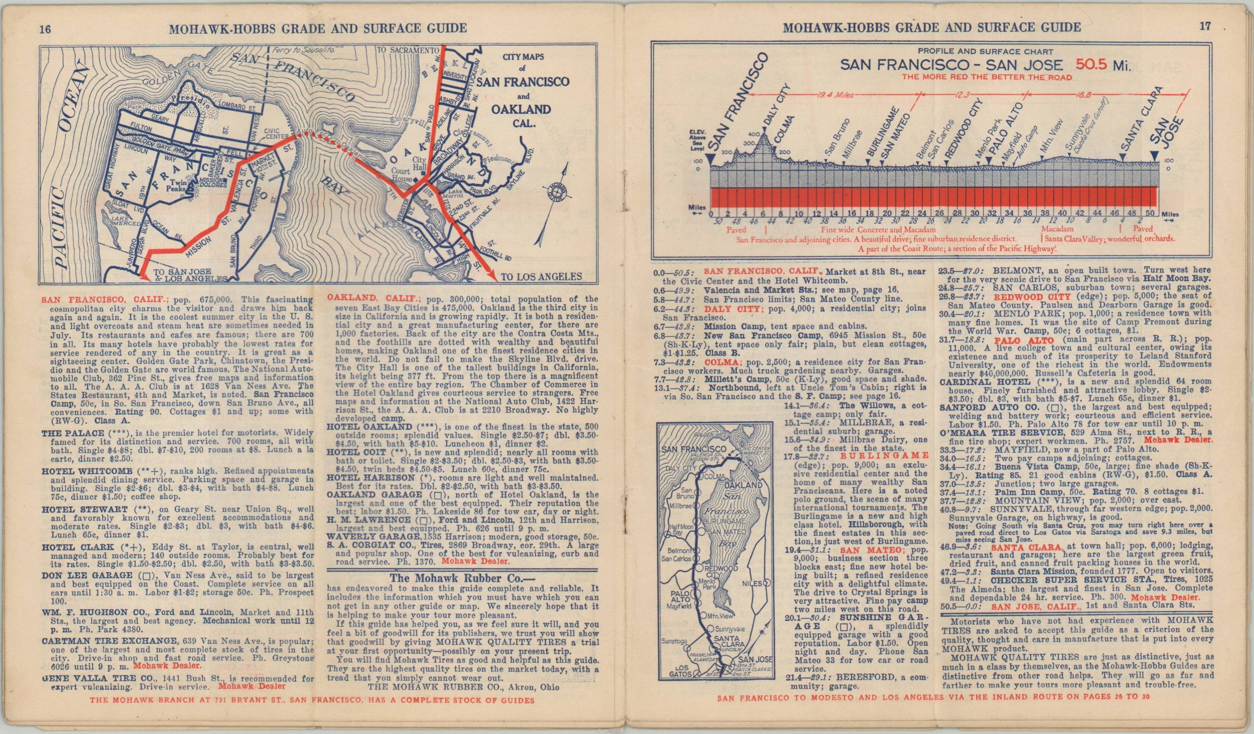 Mohawk-Hobbs Grade and Surface Guide - Pacific Highway Vancouver - Los ...