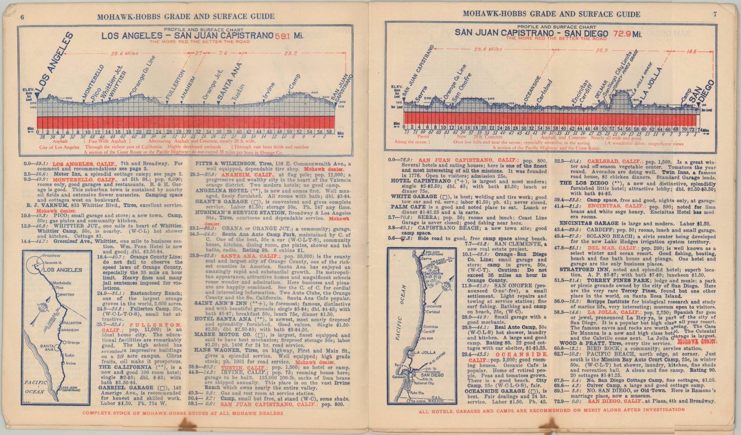 Mohawk-Hobbs Grade and Surface Guide - Southern All Year Route to and ...