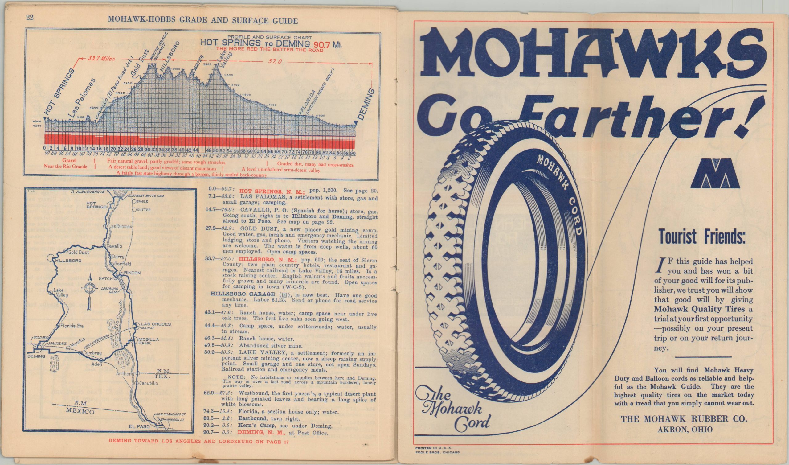 Mohawk-Hobbs Grade and Surface Guide - Southern All Year Route to and ...