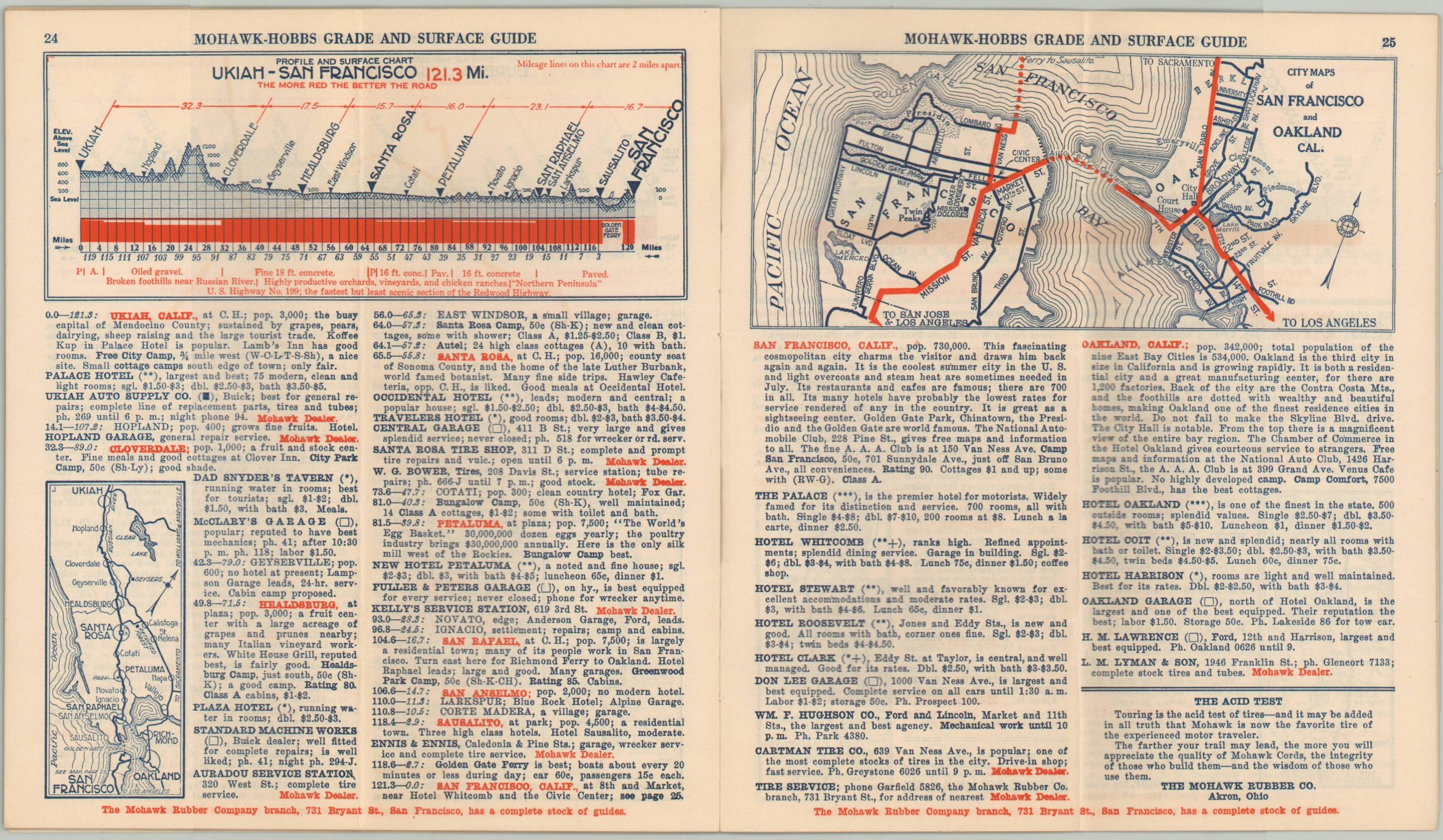 Mohawk-Hobbs Grade and Surface Guide - Pacific Highway Redwood Highway ...