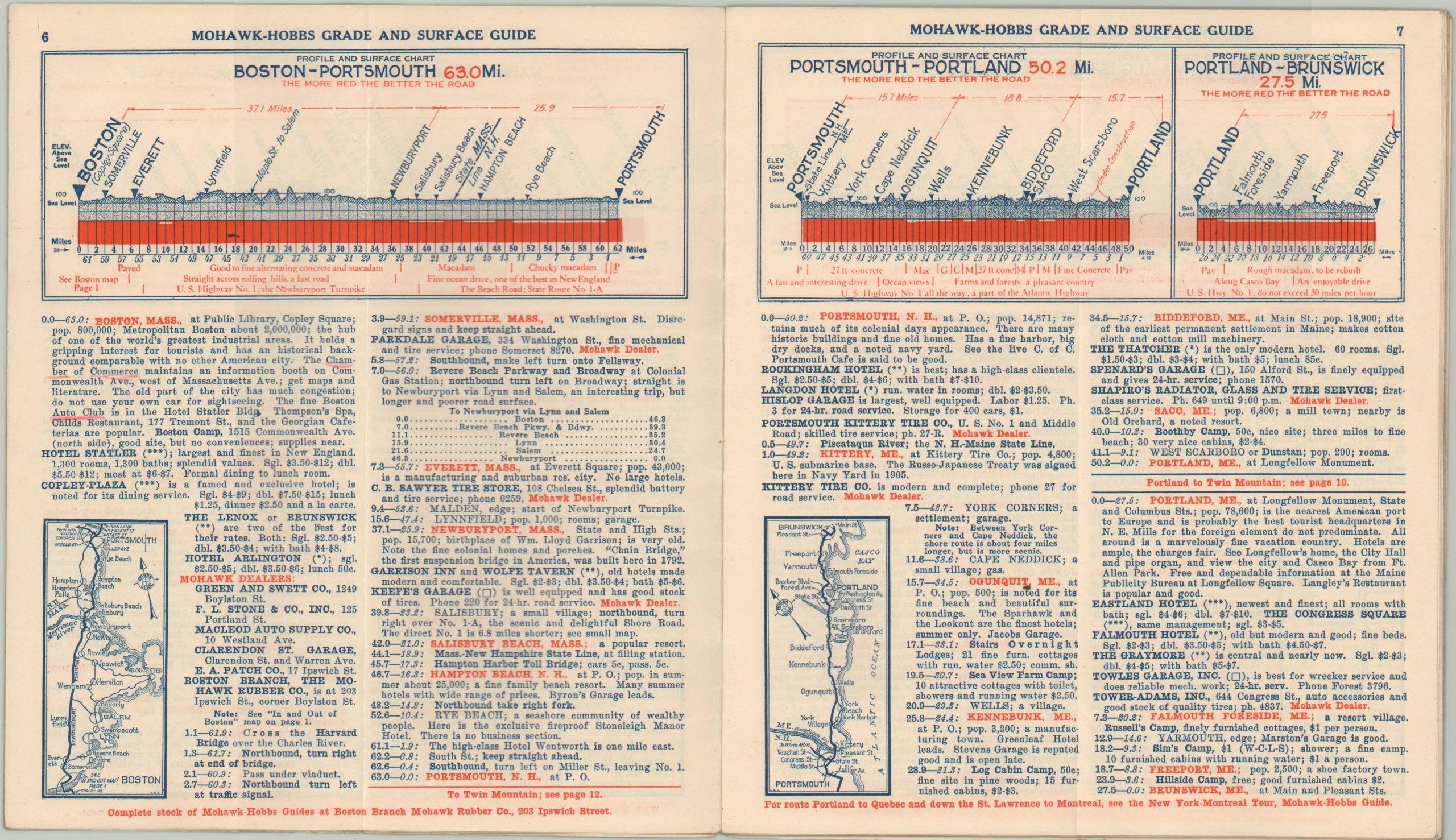 Mohawk-Hobbs Grade and Surface Guide - New England Tours - Curtis ...